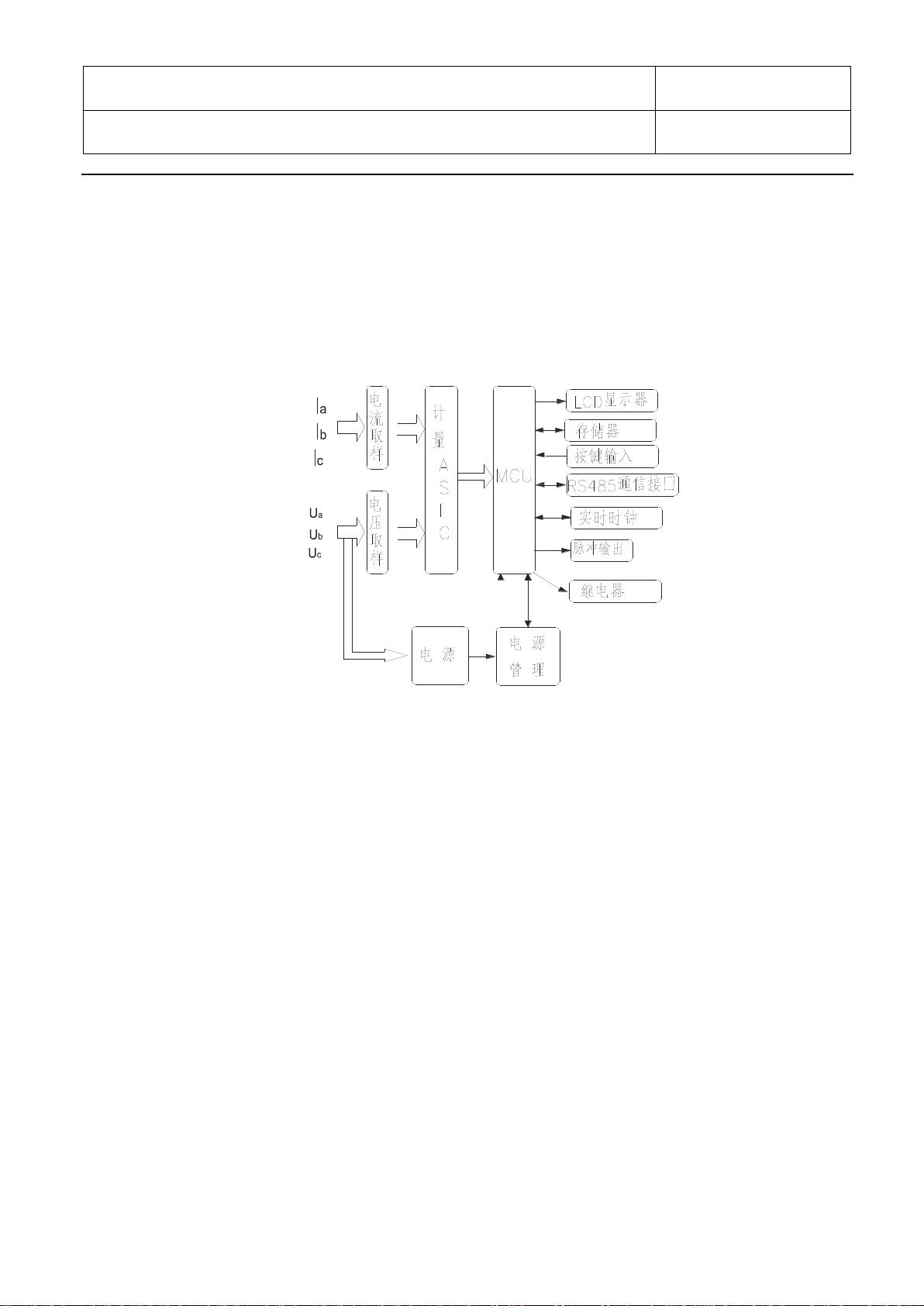 正泰DTSU666/DSSU666系列电子式电能表使用说明书 - CSDN文库