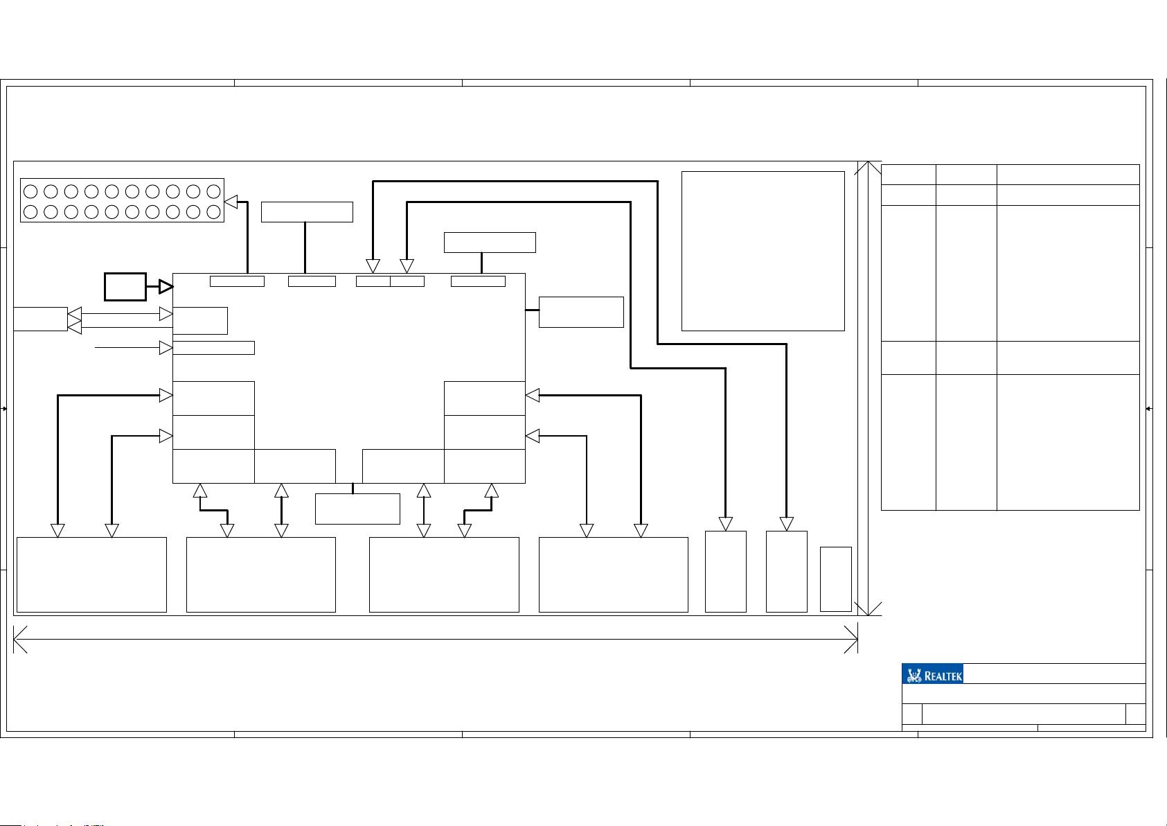 RTL8370交换机图,rtl8370n中文手册,C,C++_rtl8370n中文手册资源-CSDN下载