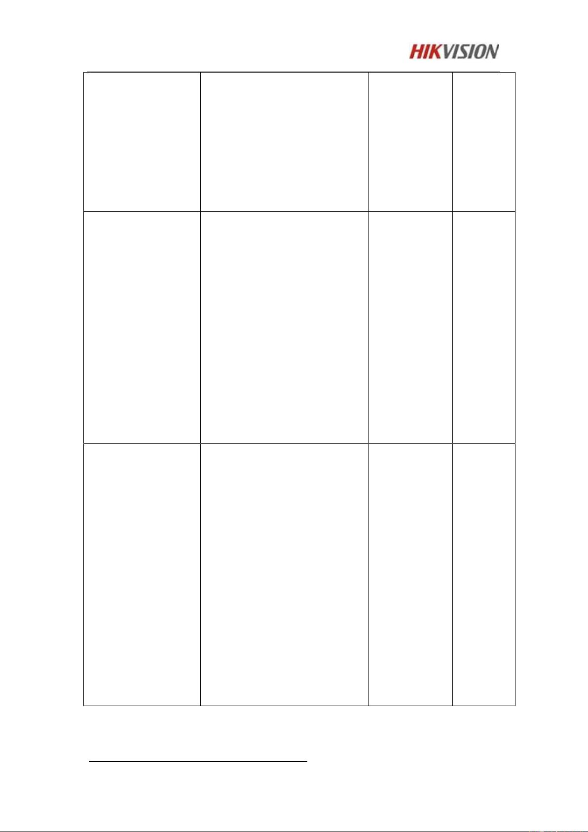 HIKVISIONISAPI_2_Hikvision_HikvisionISAPI_海康isapi_ISAPI_SDK_海康isapi,海康isapi接口协议资源-CSDN下载