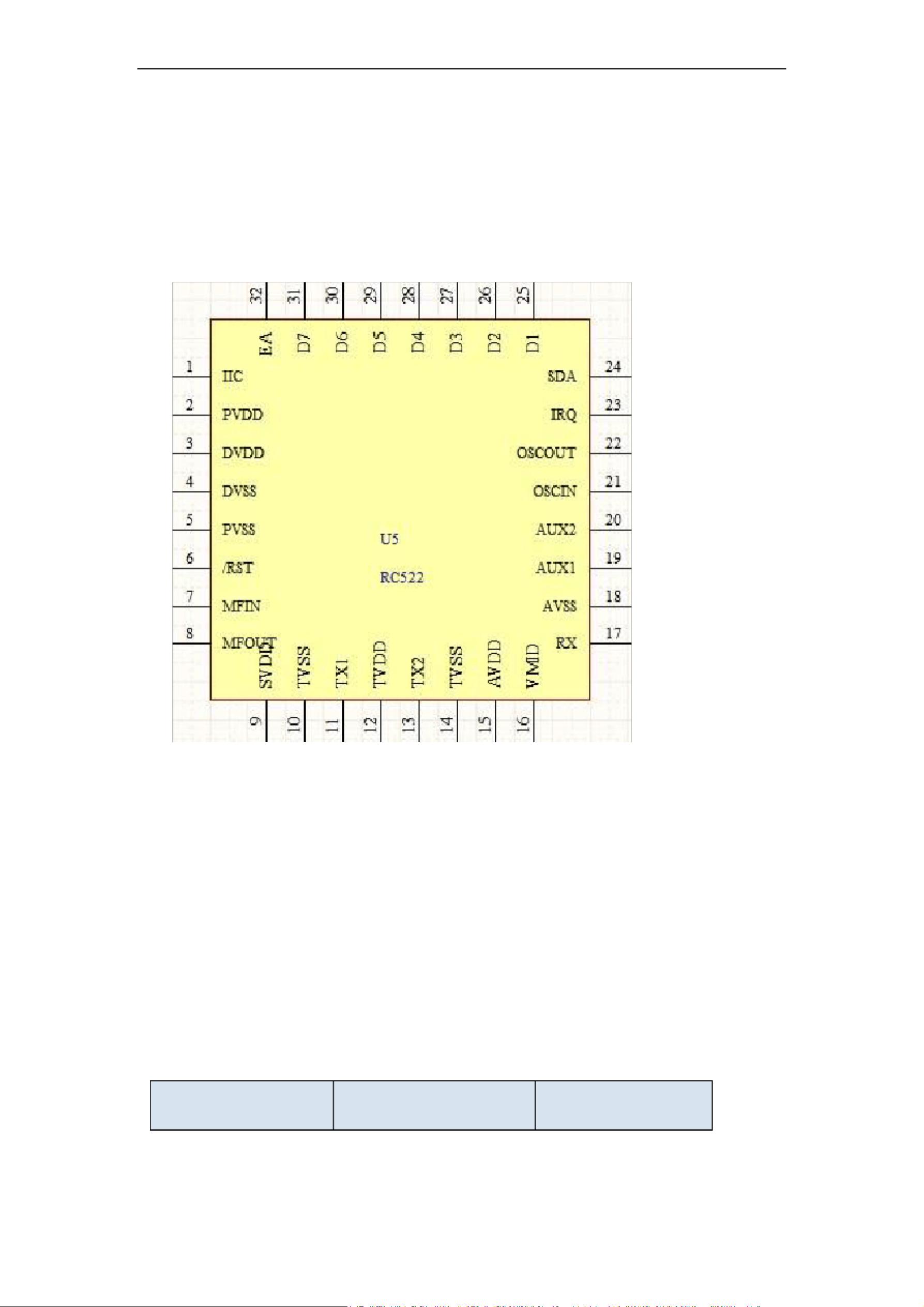 在C51单片机上对读写卡芯片MFRC522编程.pdf资源-CSDN下载