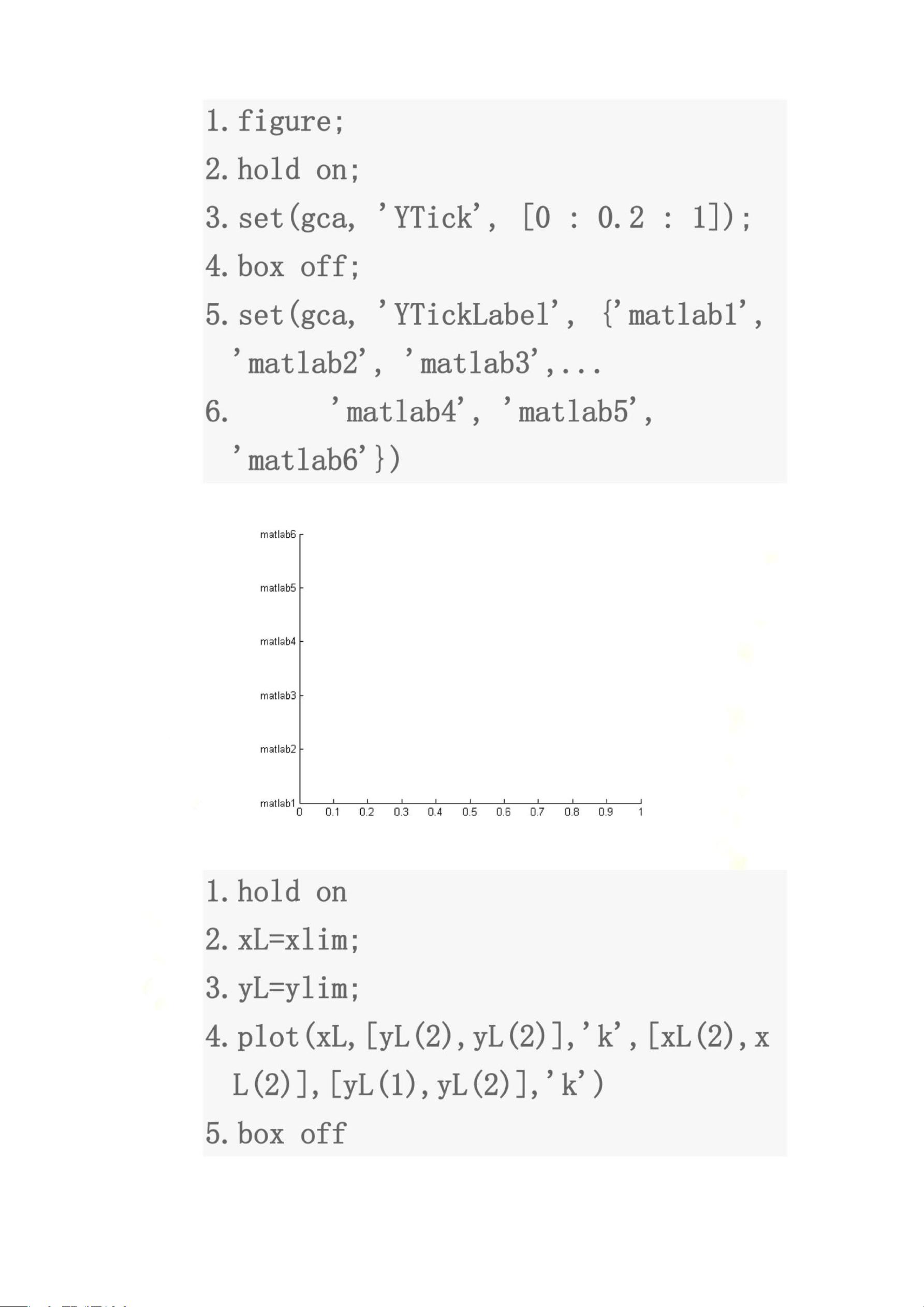 matlab图像输出设置.docx资源-CSDN文库