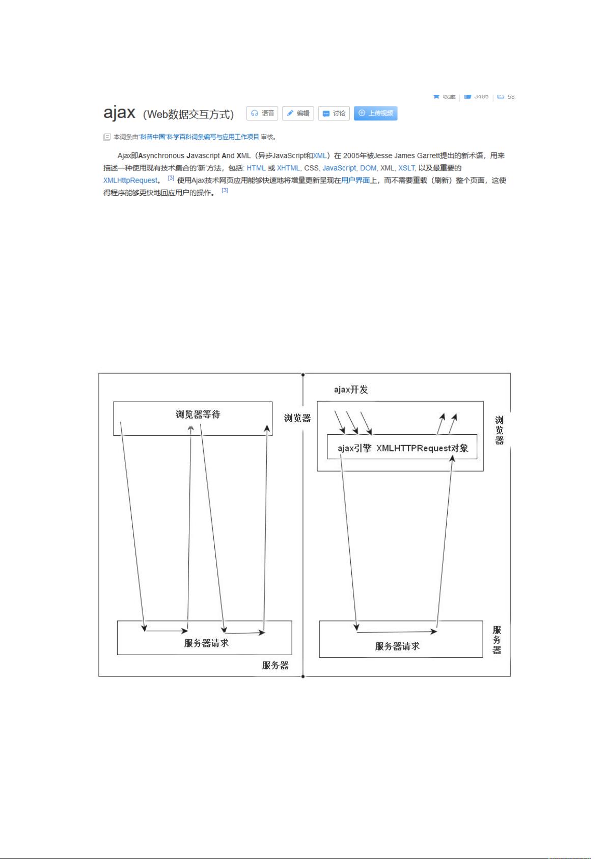 【免费】ajax技术的入门docx资源 Csdn文库 