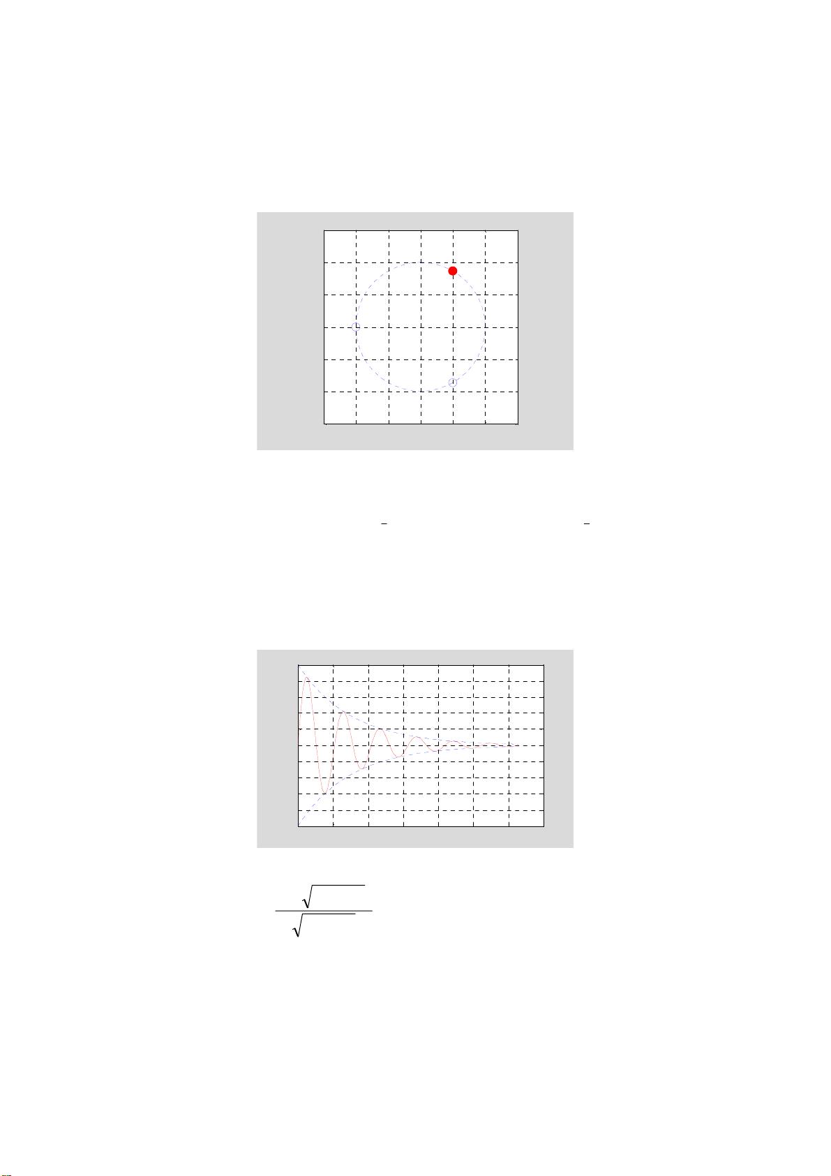 Matlab经典教程——从入门到精通281页)pdf(免费)matlab从入门到精通pdf百度网盘matlab入门到精通pdf资源