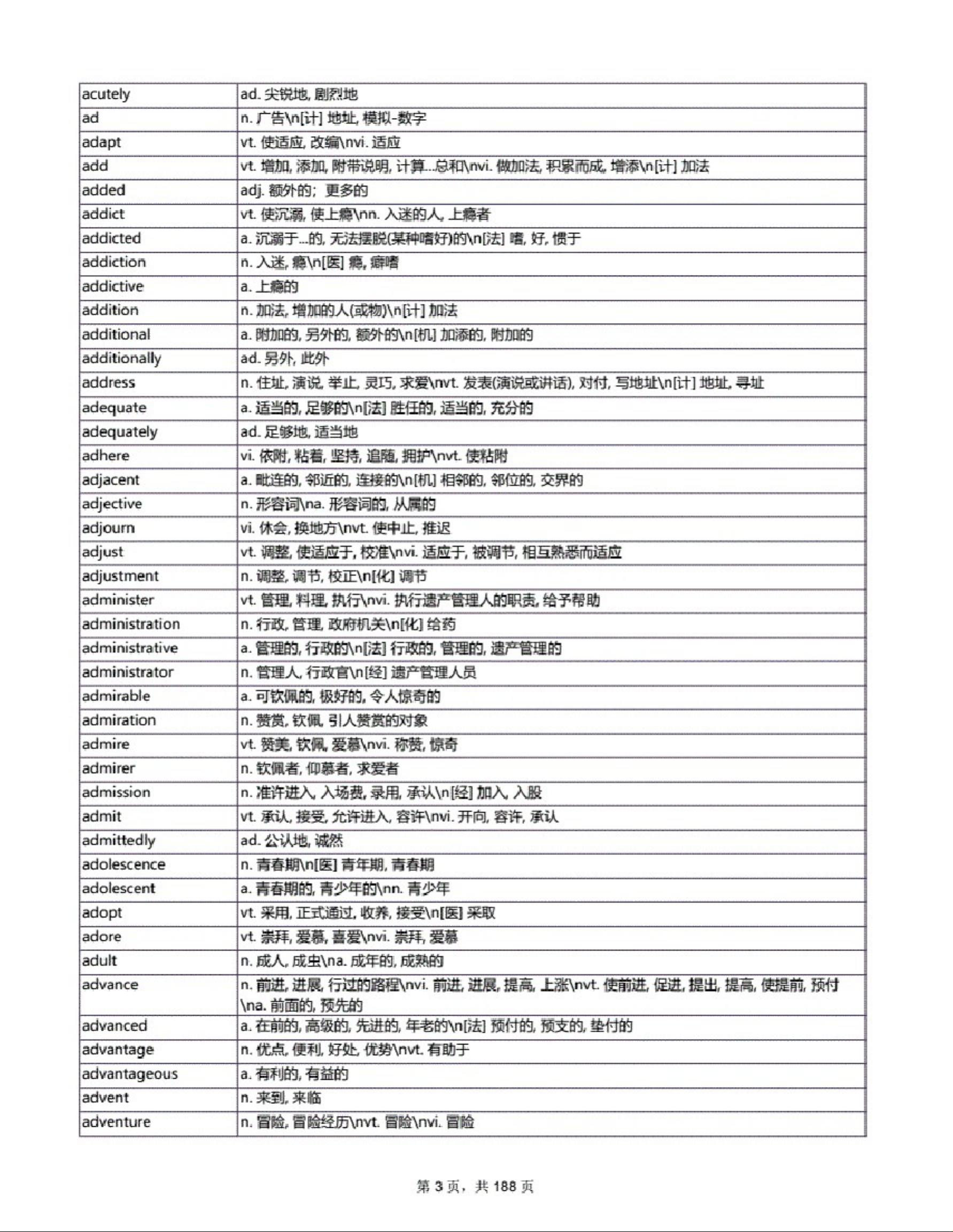 LDOCE6朗文当代6-LongmanCommunication9000中文注释.pdf_朗文当代高级英语辞典第6版pdf资源-CSDN下载