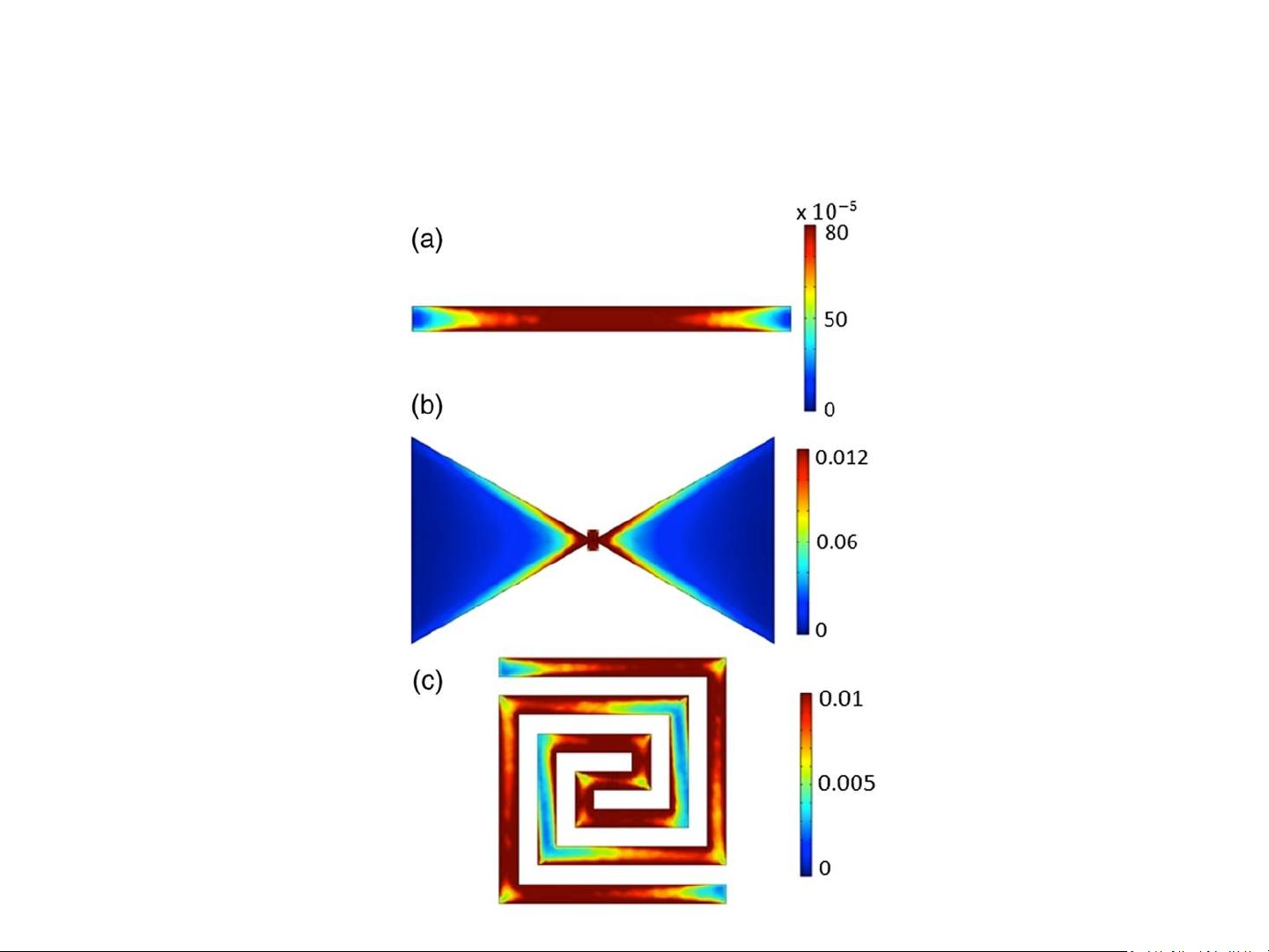 基于遗传算法的光学天线优化matlab遗传算法算法天线阵列comsol遗传算法comsolcomsolmatlab源遗传算法