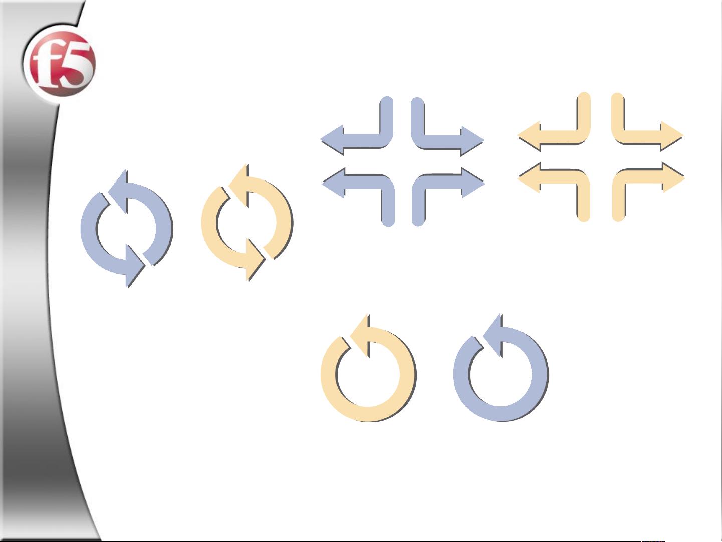 F5 网络图标-做PPT，做图 - CSDN文库