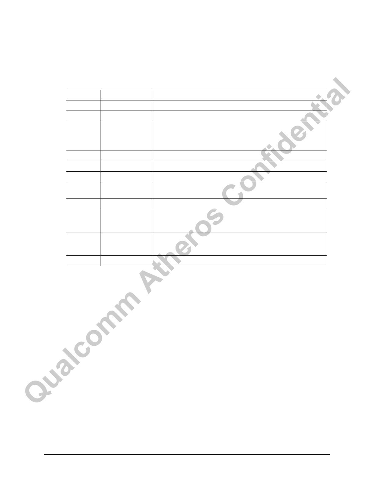 QCA7000_homeplug_green_phy2_green_QCA7000_QCA7000_homeplu__qca7000固件资源 ...