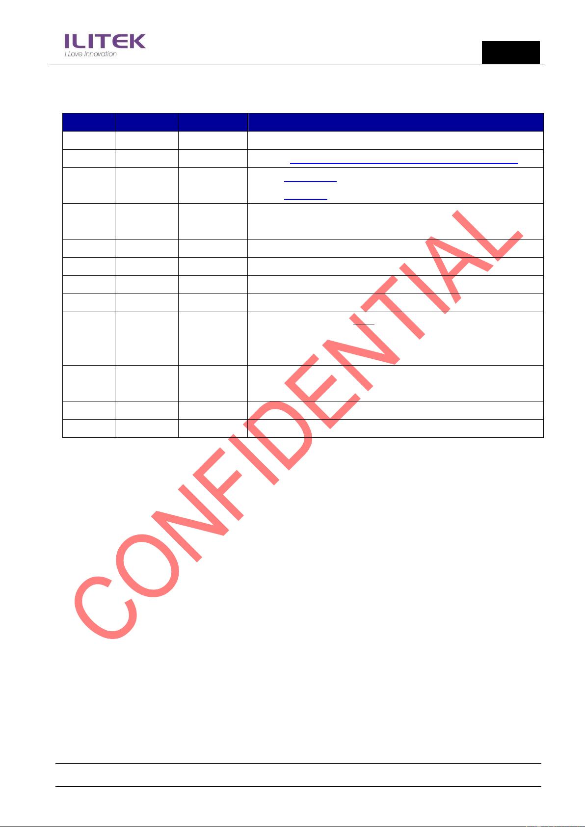 ILITek_I2C_TP_ProgrammingGuide_ILITEK_ctp_ILI2511__iliTuningPackage资源 ...