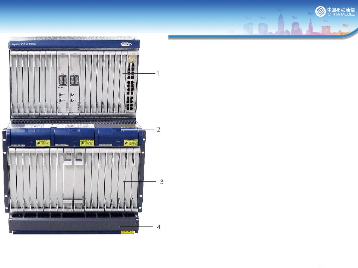华为SDH设备维护手册：OSN7500与OSN3500子架详解 - CSDN文库
