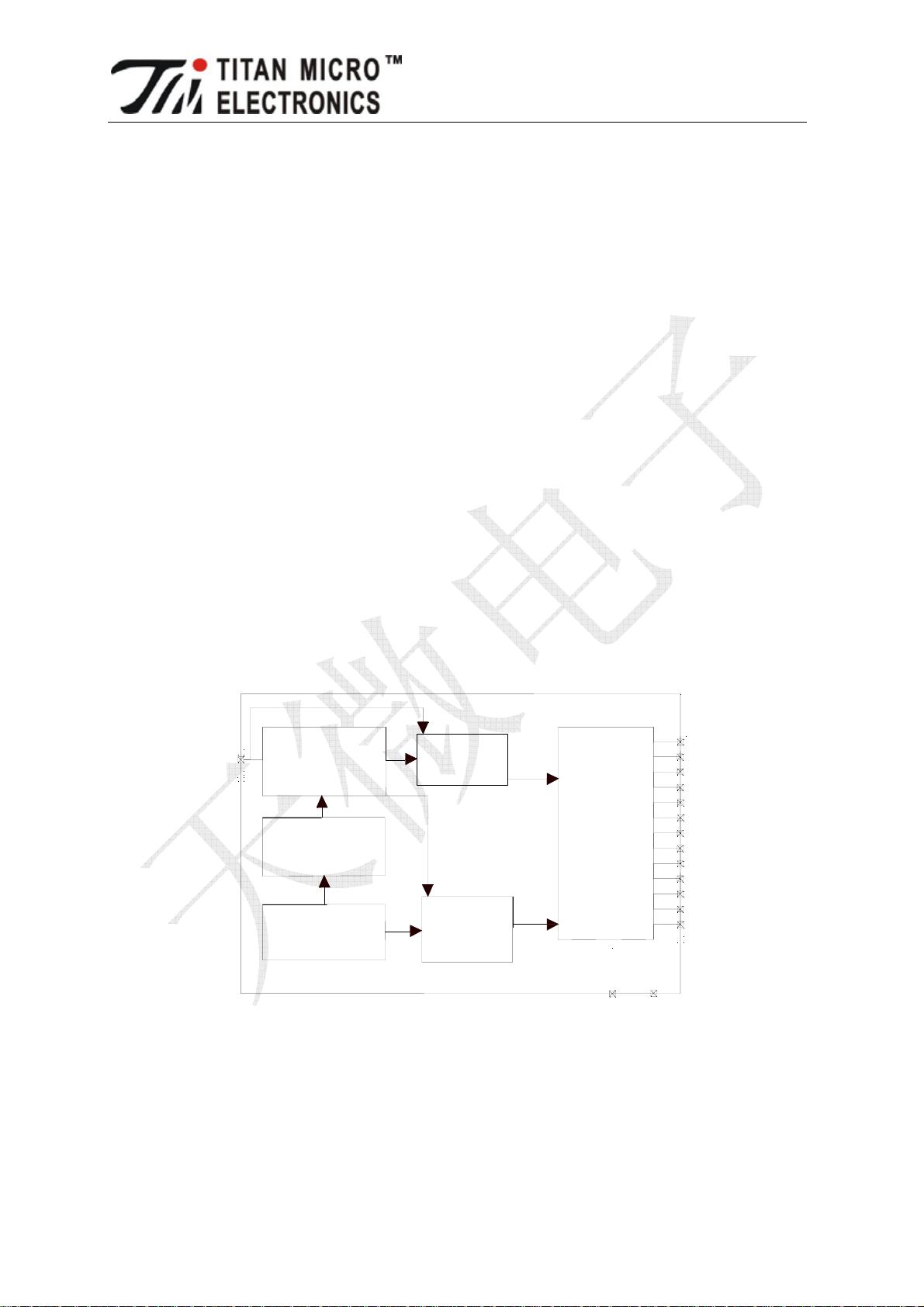 TM1652_V1.0_TM1652驱动_TM1652数码管_TM1652__tm1652驱动程序,tm1652例程资源-CSDN下载