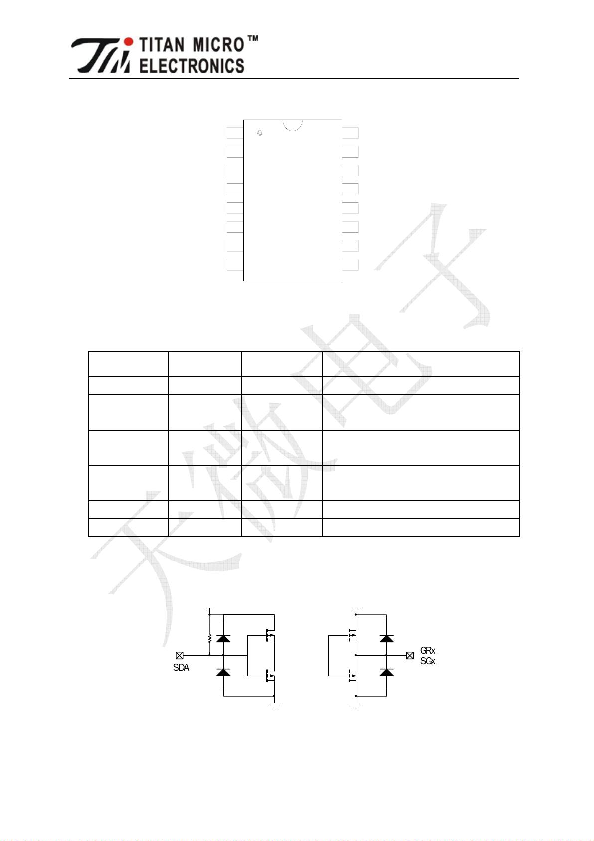 TM1652_V1.0_TM1652驱动_TM1652数码管_TM1652__tm1652驱动程序,tm1652例程资源-CSDN下载