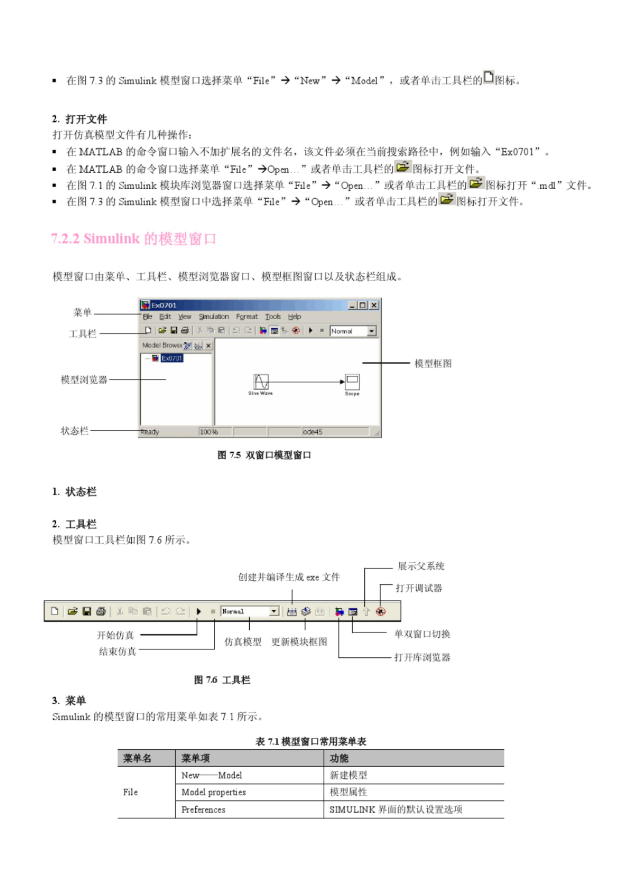Hdb3hdb3matlabmatlab实现hdb3matlabami编码ami和hdb3关于matlab实现资源 Csdn文库 资源 Csdn文库