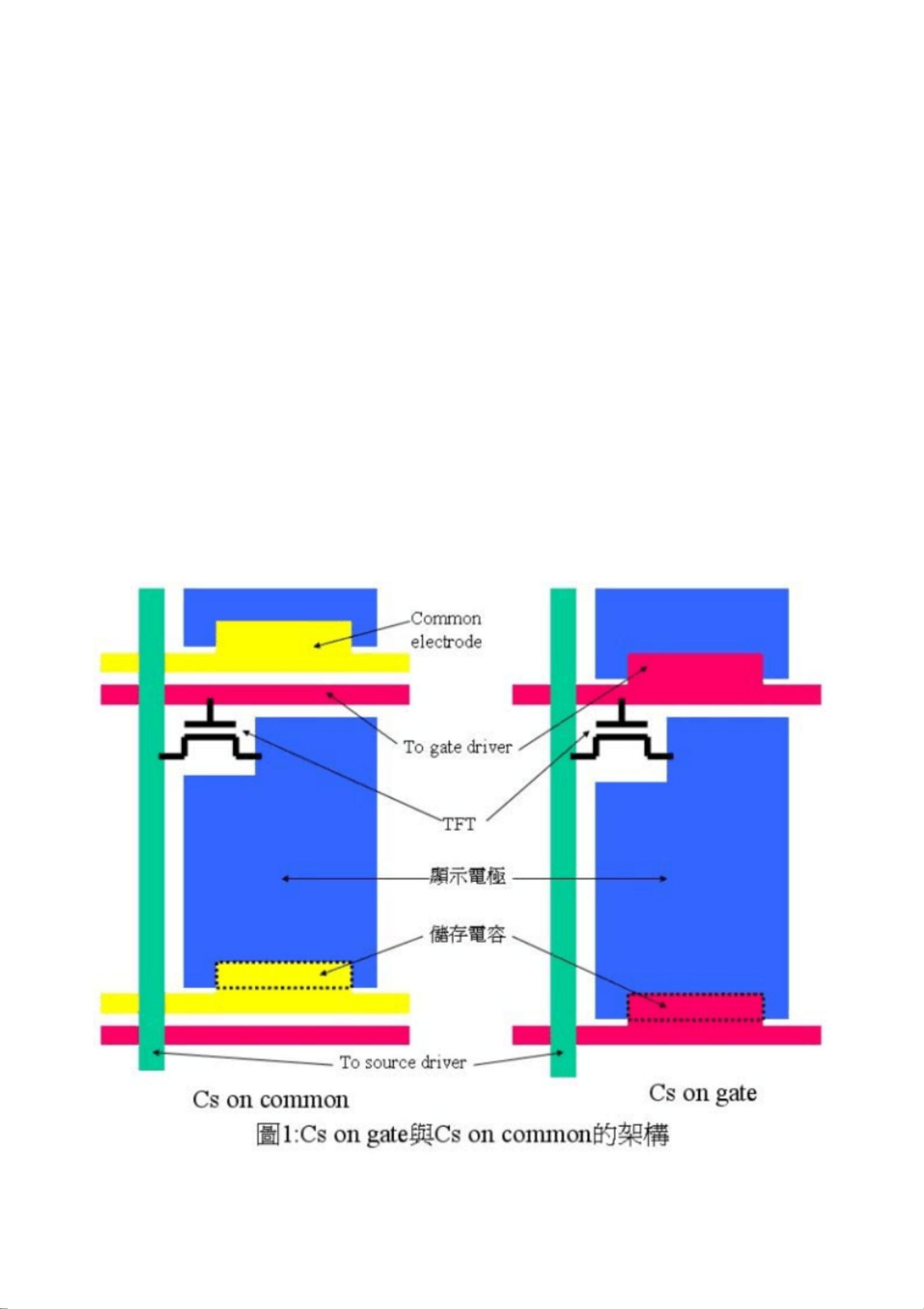 Tftlcd原理详解pdftftlcd原理与设计第二版pdf资源 Csdn文库 资源 Csdn文库