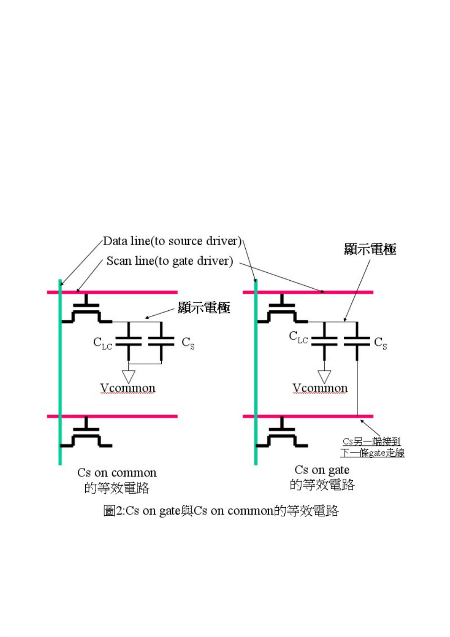 Tftlcd原理详解pdftftlcd原理与设计第二版pdf资源 Csdn文库 资源 Csdn文库