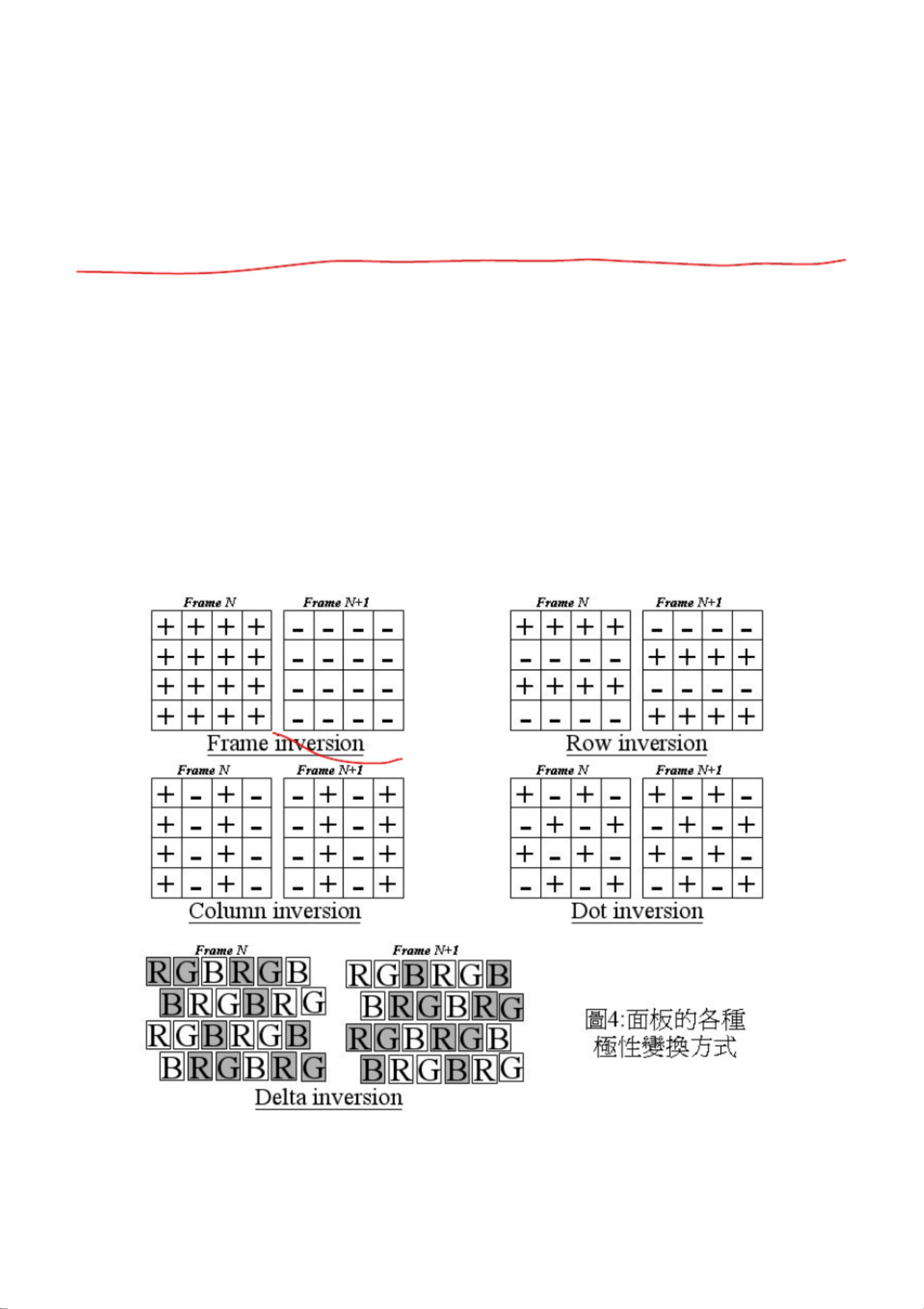 Tftlcd原理详解pdftftlcd原理与设计第二版pdf资源 Csdn文库 资源 Csdn文库