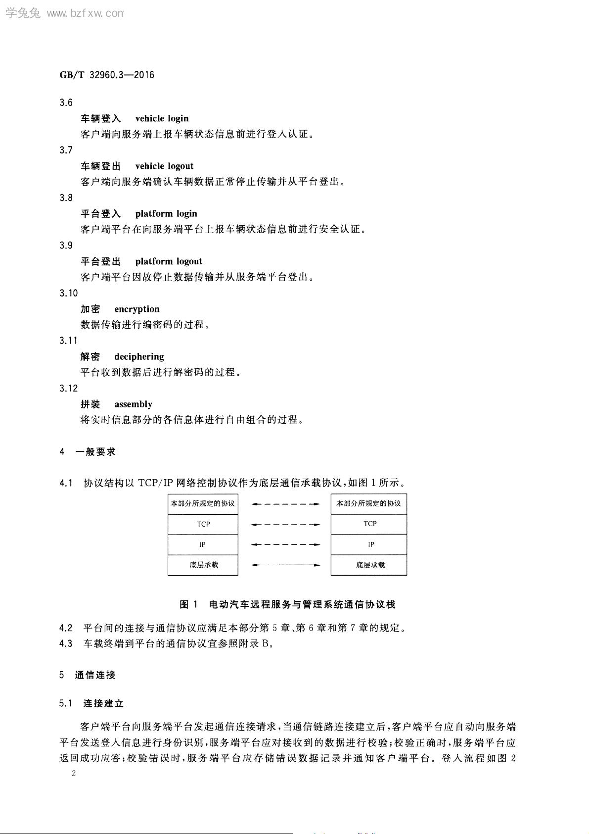 GBT32960第3部分通讯协议及数据格式_32960.3_32960_32960_3数据格式_32960协议_gb3296_32960协议,gb32960协议资源-CSDN下载