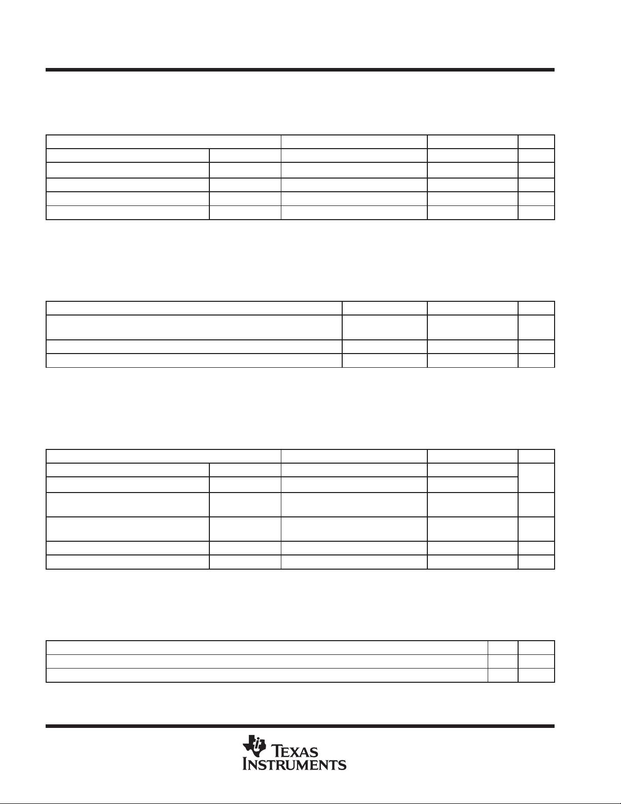 MAX232英文手册：单电源操作的TIA/EIA-232-F转换器 - CSDN文库