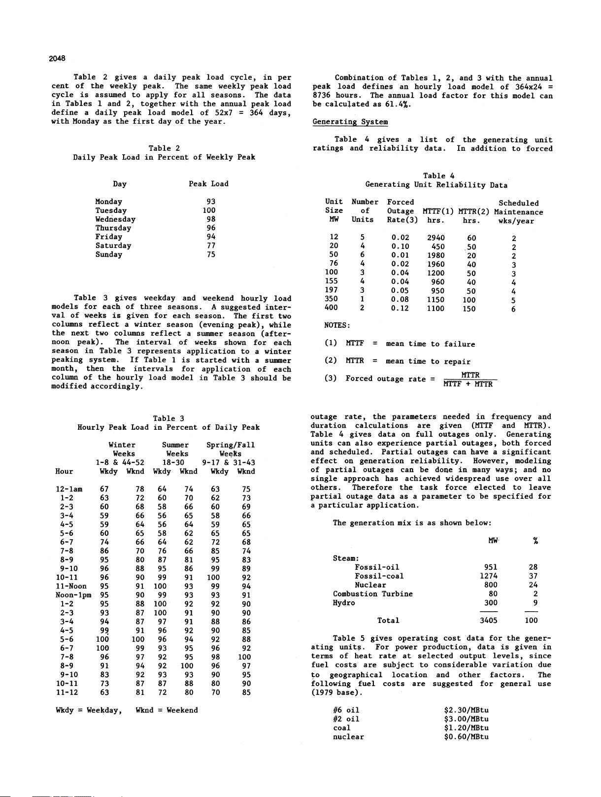 IEEE24_RTS系统数据_IEEE24RTS资源-CSDN下载