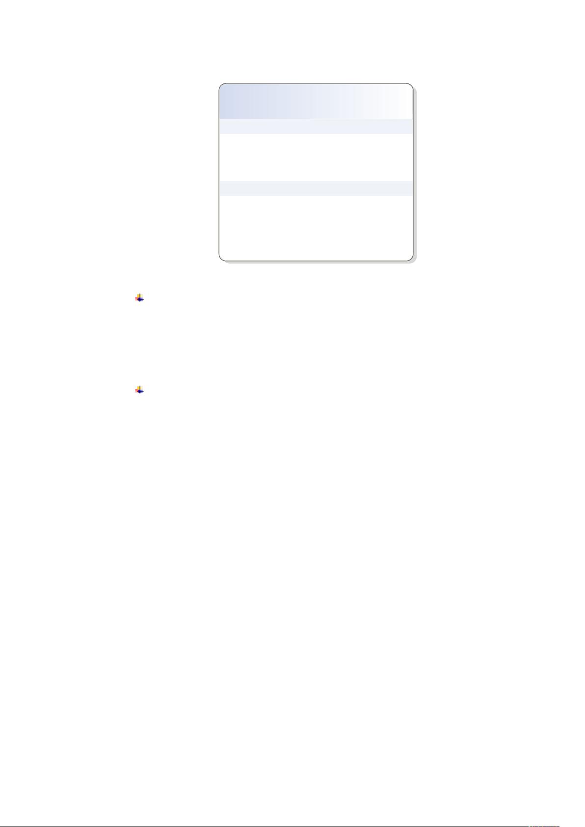 Lsb算法的c实现lsb算法c语言实现lsb算法实现资源 Csdn文库 资源 Csdn文库