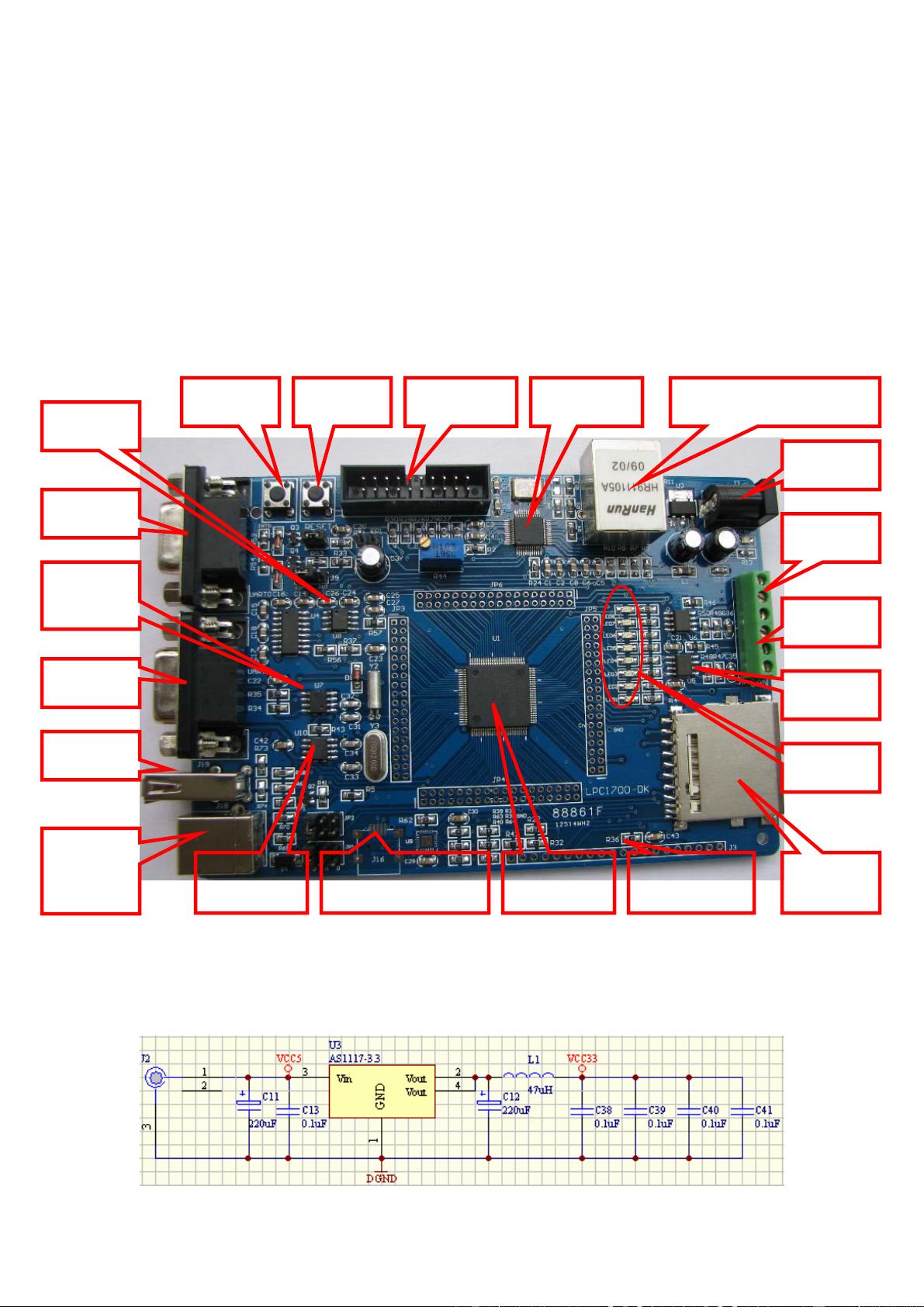 LPC1768开发板用户手册.pdf - CSDN文库