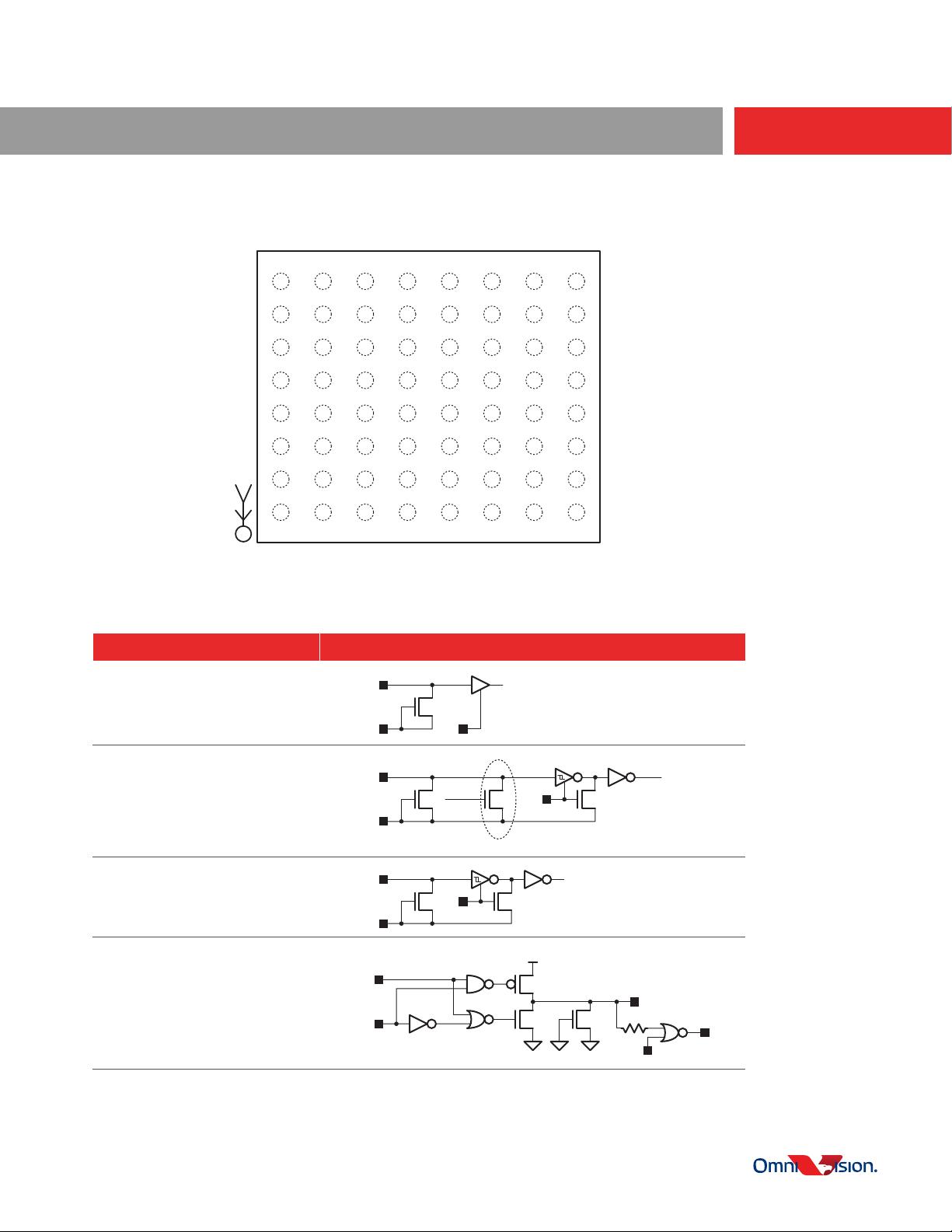 OV9281:1/4寸黑白CMOS100万像素图像传感器 datasheet - CSDN文库
