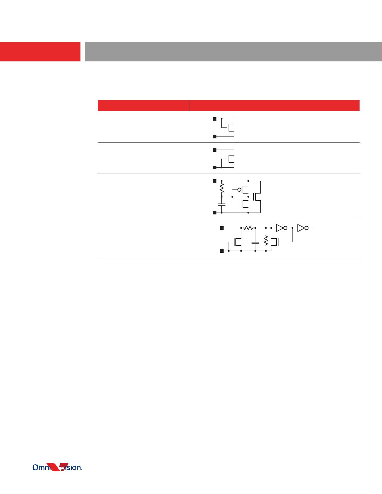 OV9281:1/4寸黑白CMOS100万像素图像传感器 datasheet - CSDN文库
