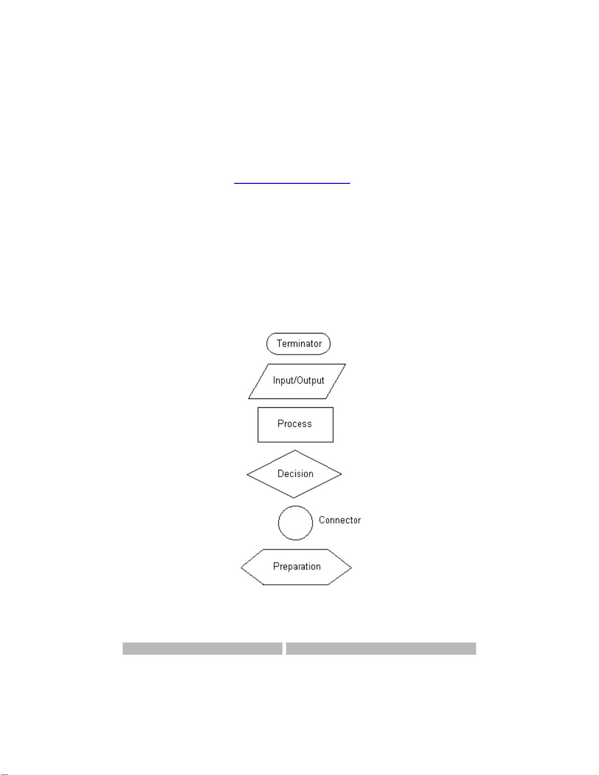 C++流程图Flowchart资源-CSDN下载