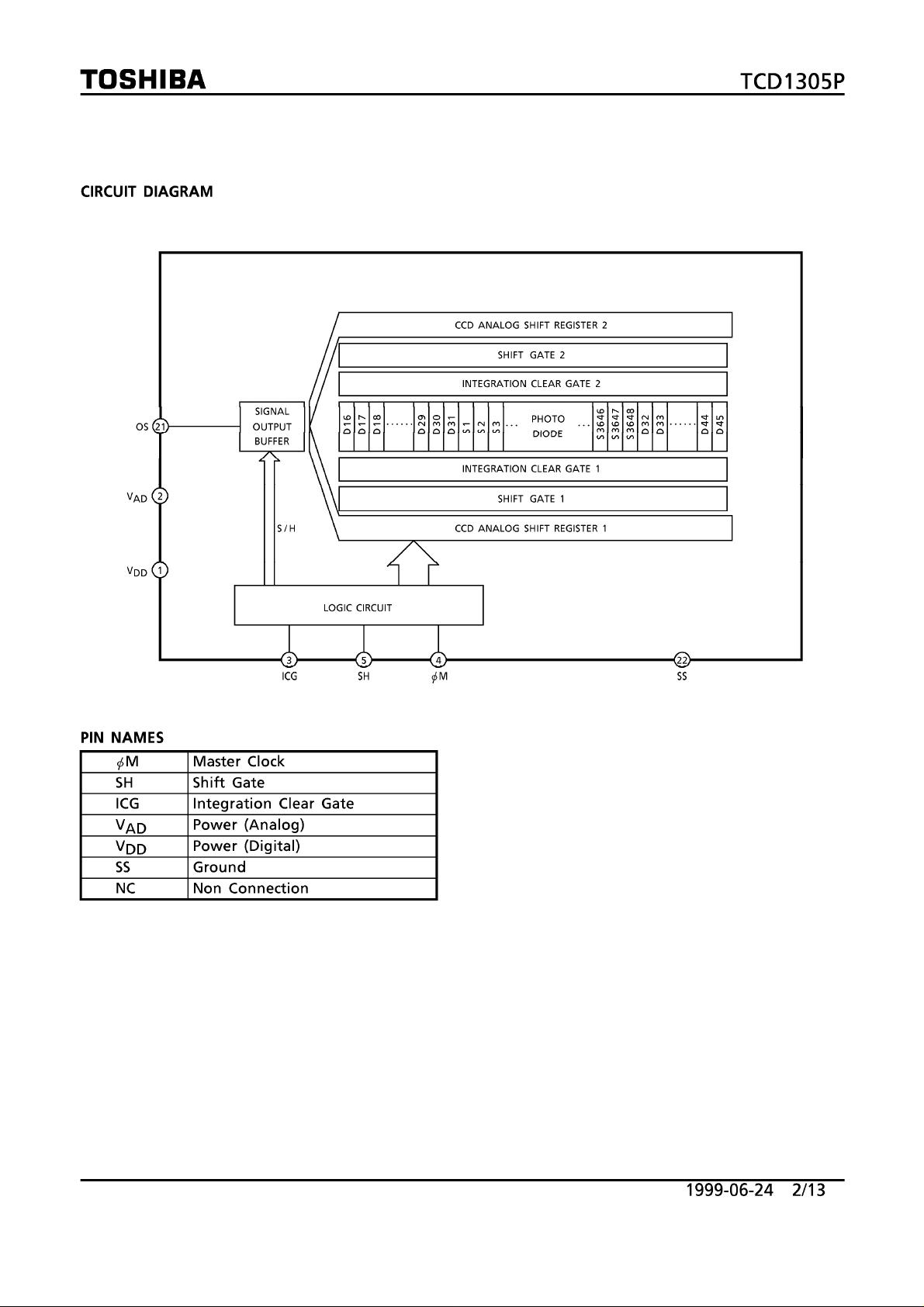 线阵CCD-TCD1305技术资料 - CSDN文库