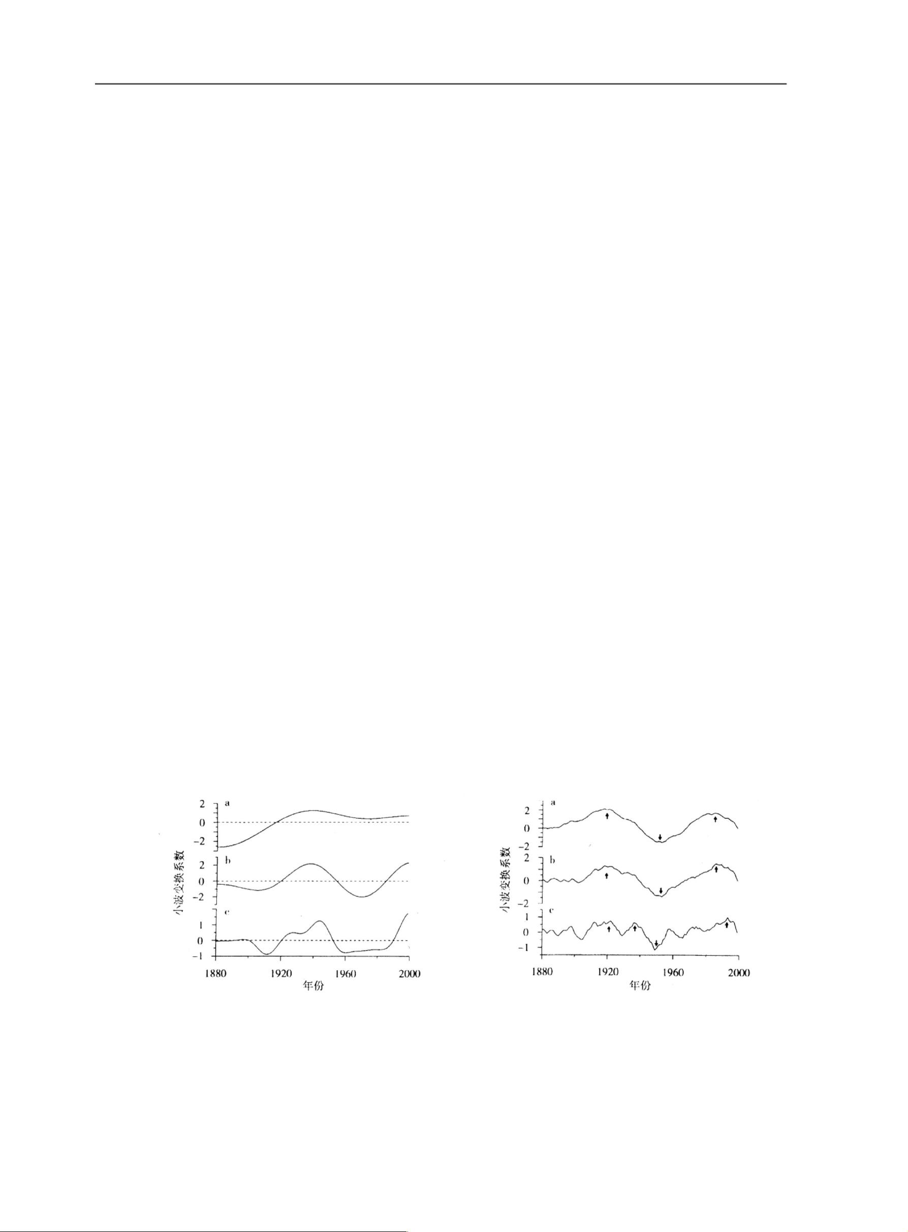 第6章气象上常用小波及其应用实2.docx资源-CSDN下载