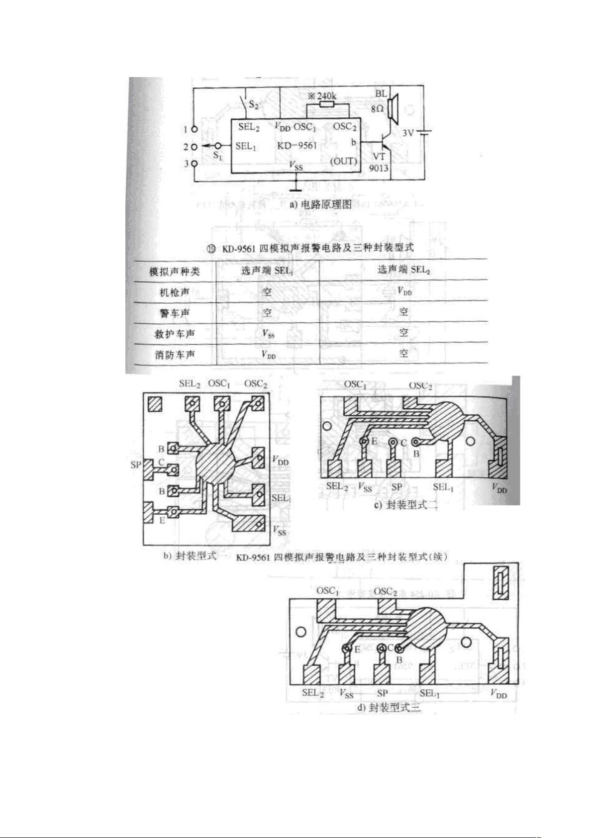 音乐芯片9561详细资料_KD-9561资源-CSDN下载