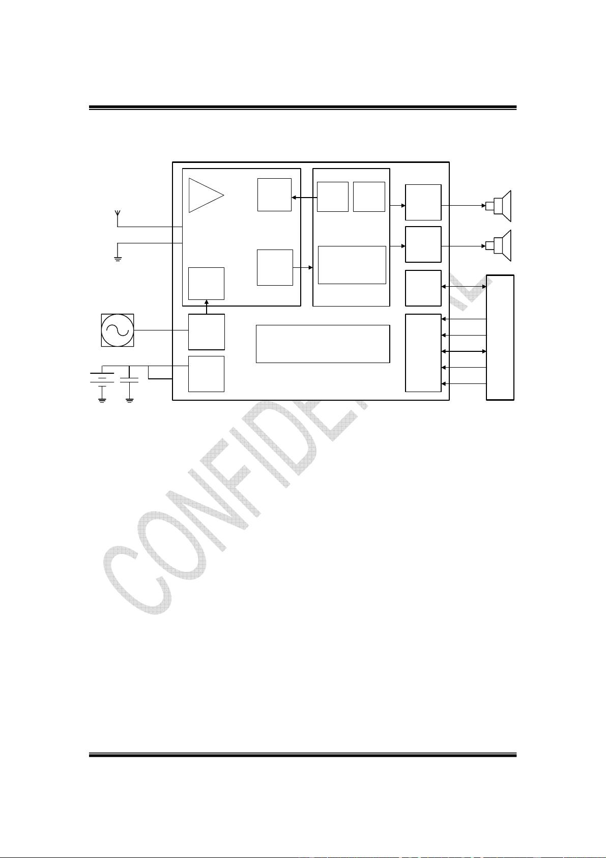 BK1080DATA_bk1080八脚芯片电路图,调频八脚bk1080电路资源-CSDN下载