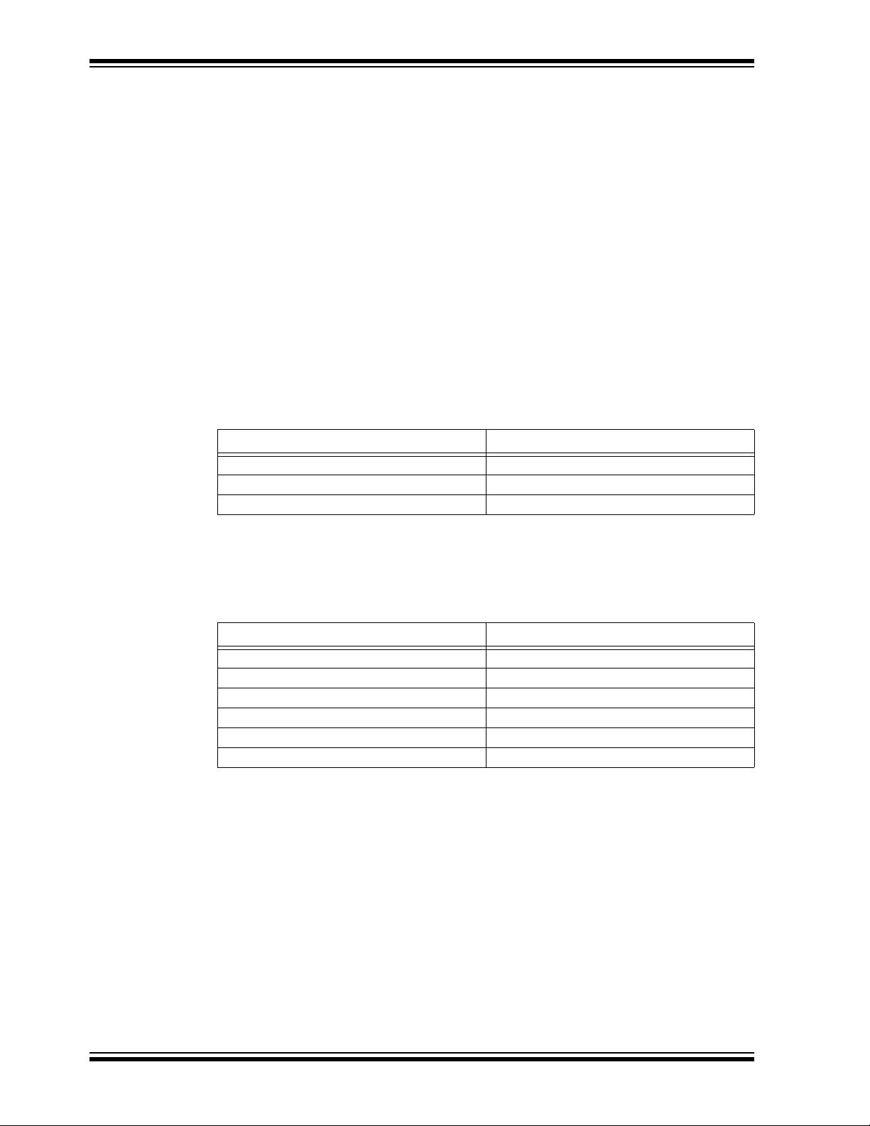 Microchip HI-TECH C® for PIC10-12-16 用户指南 - CSDN文库