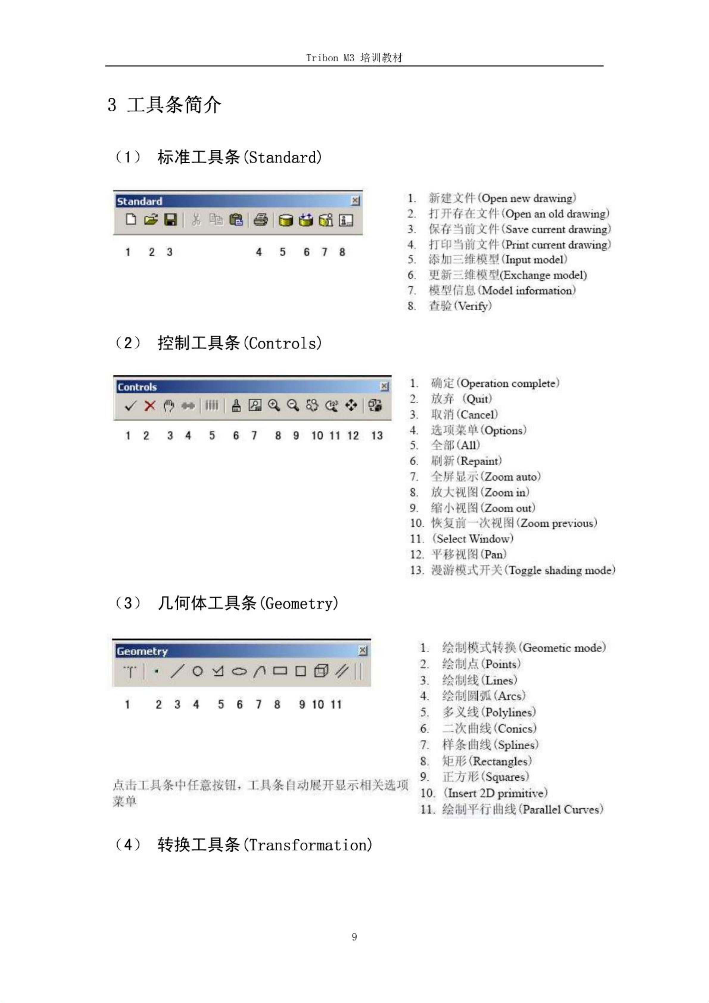 Tribon M3 软件教程：从基础到高级应用 - CSDN文库