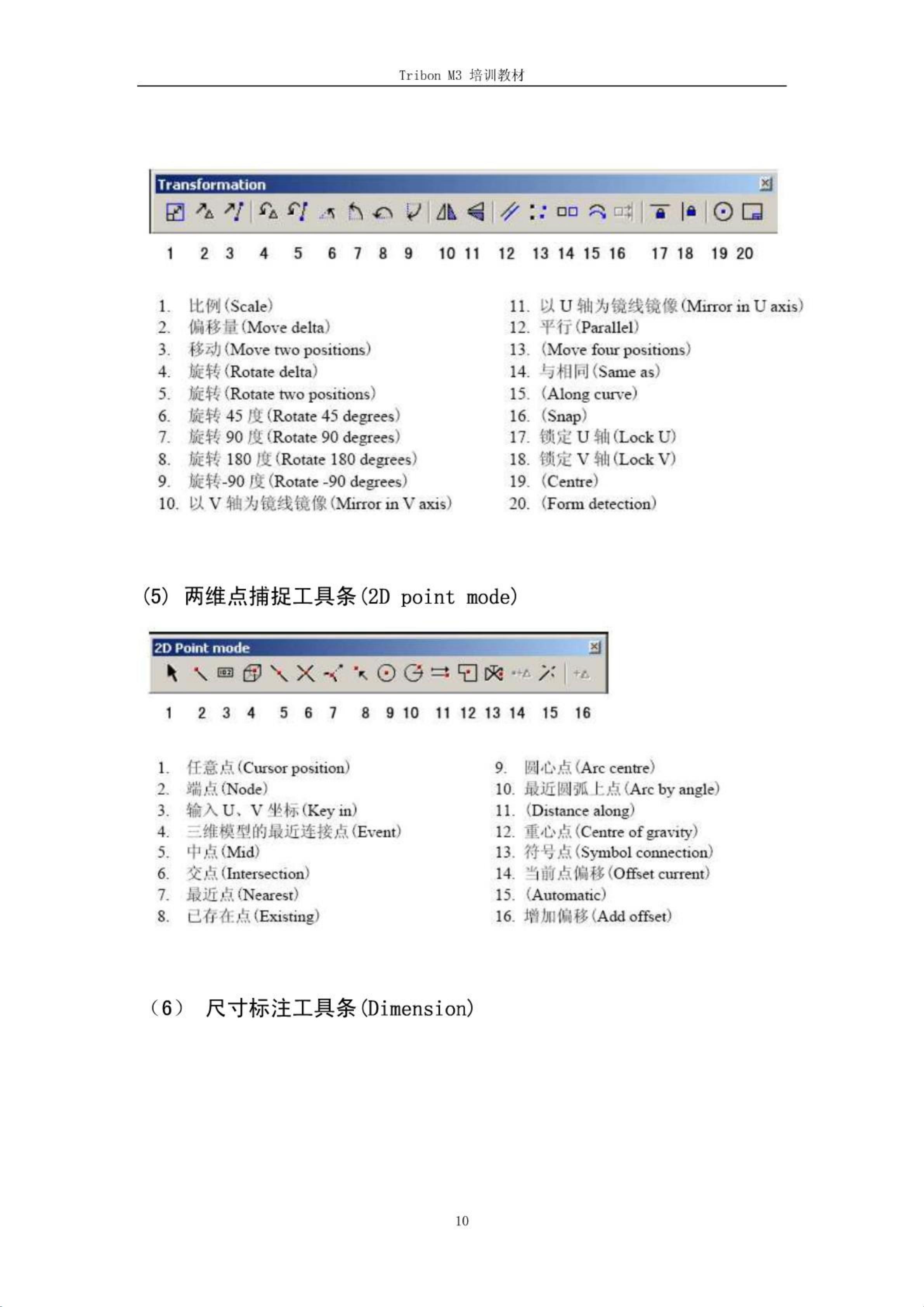 Tribon M3 软件教程：从基础到高级应用 - CSDN文库