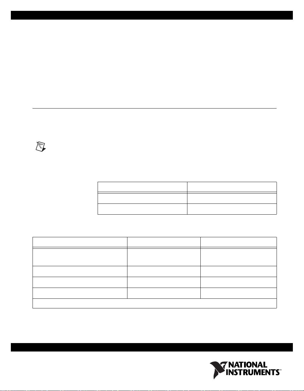 NI_USB-6008中文资料_ni6008资源-CSDN下载
