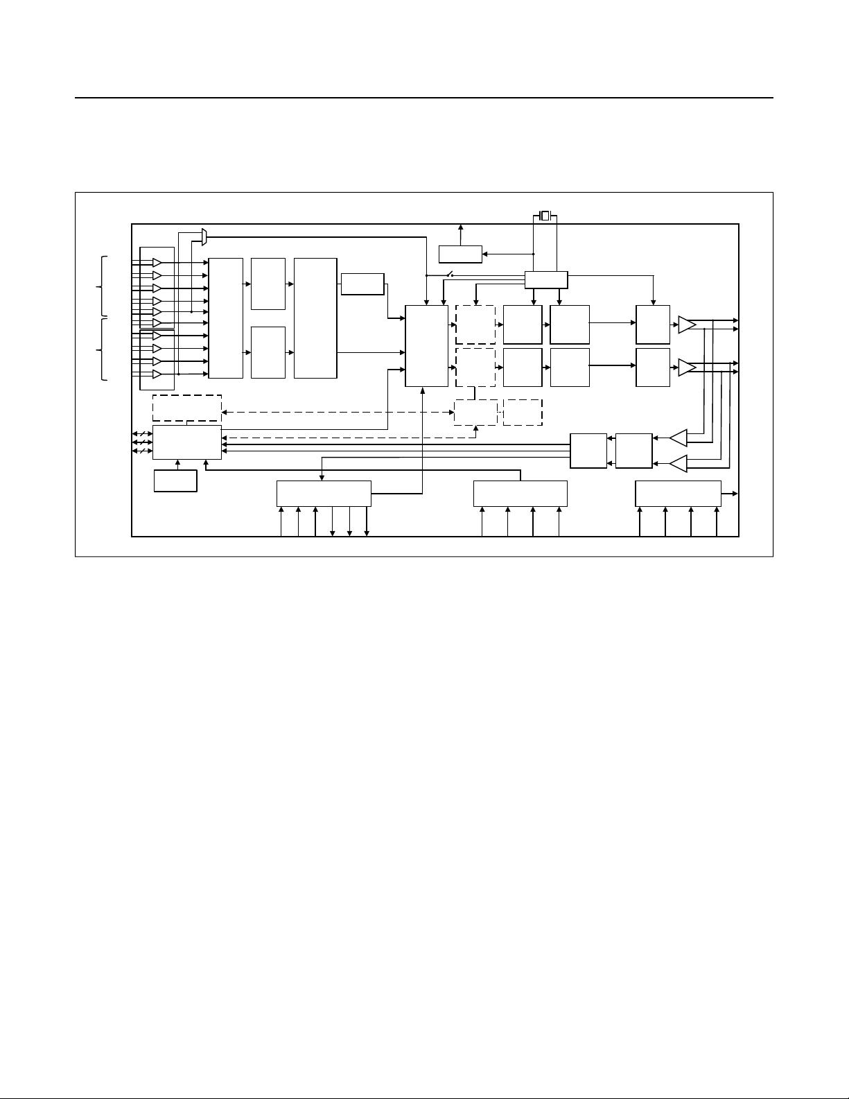 MAX96755FDS.pdf_MAX96755资源-CSDN下载