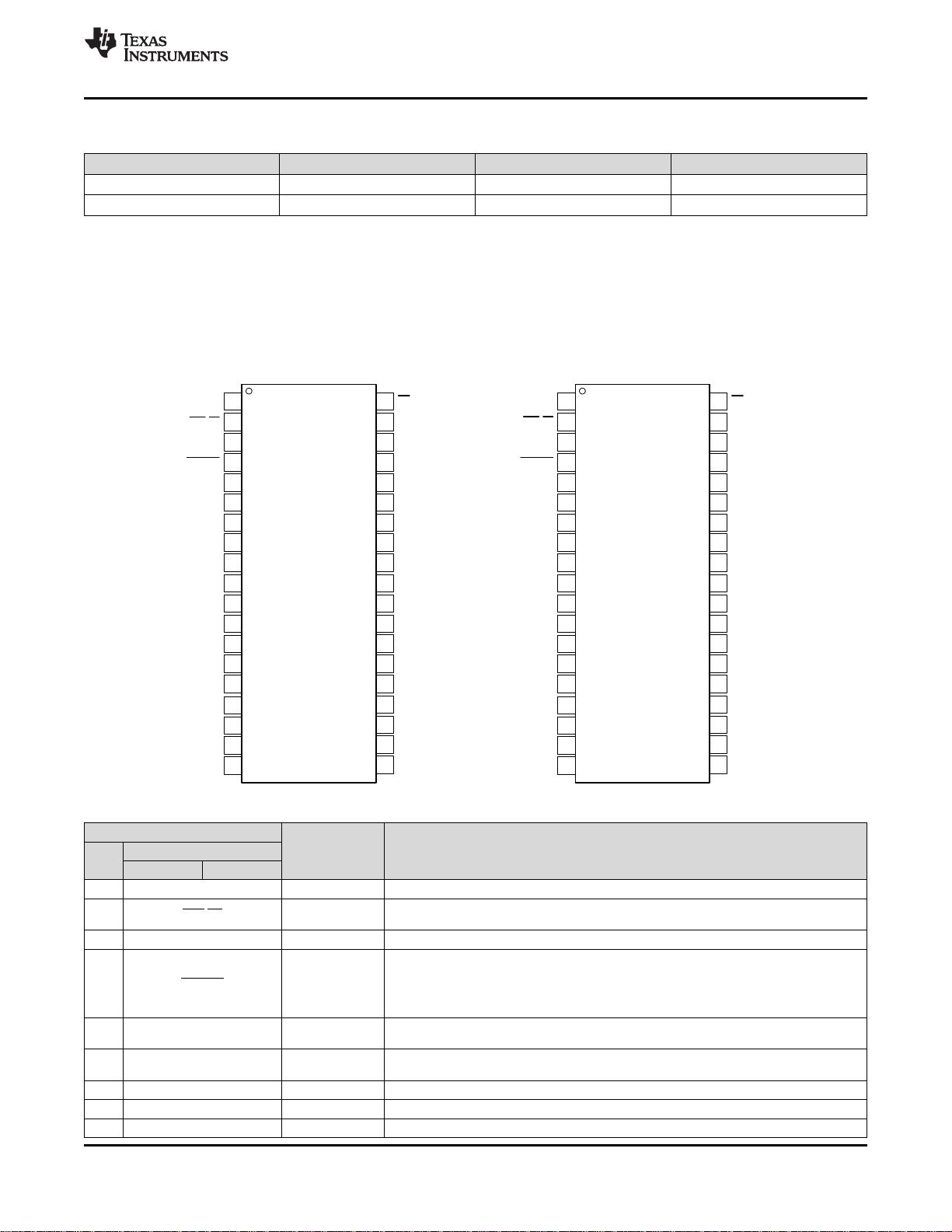 ADS8684/ADS8688数据手册.pdf_ads8688资源-CSDN下载