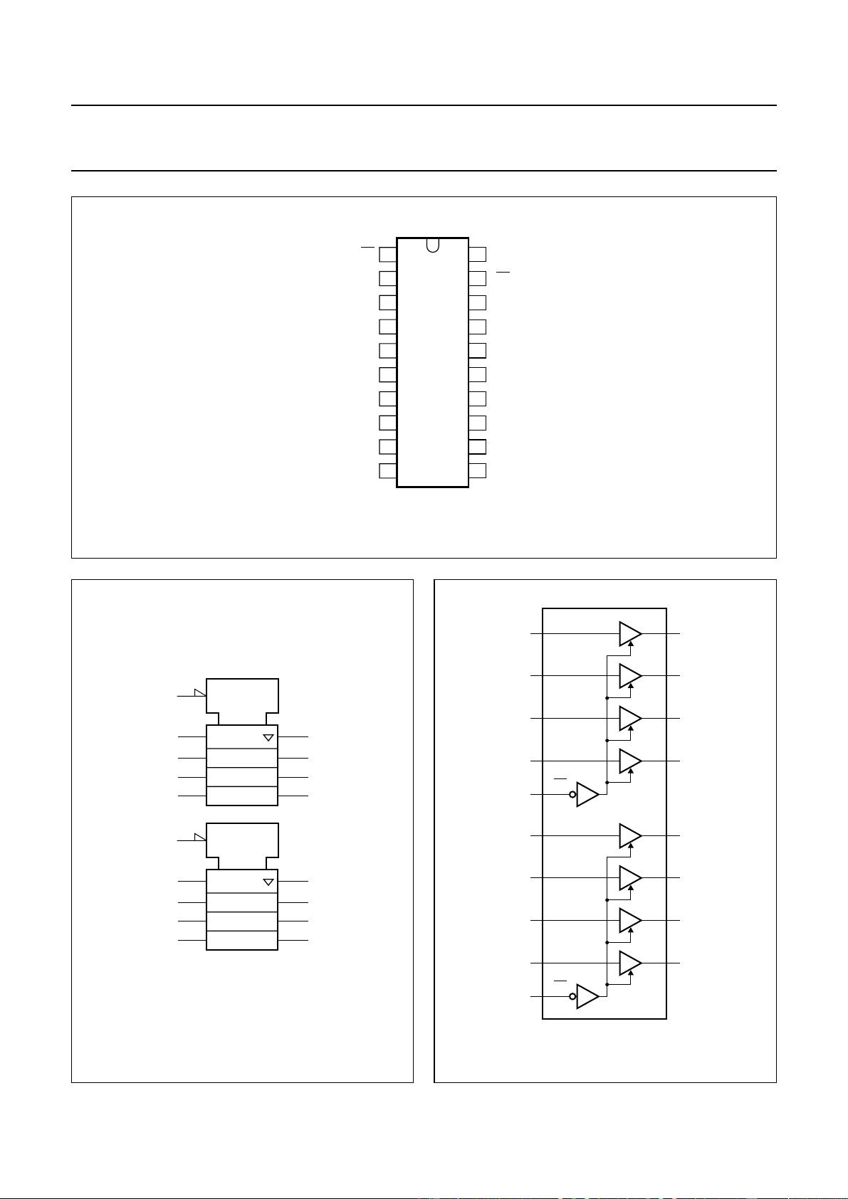74HC244：八位缓冲/线路驱动器数据手册 - CSDN文库