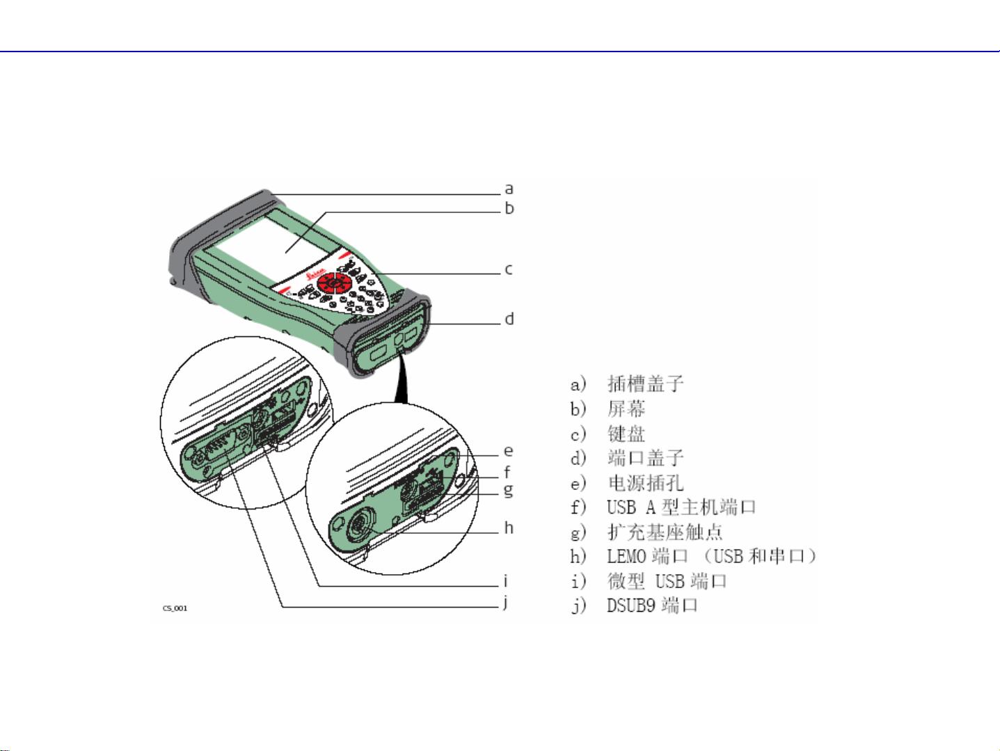 徕卡GS15 GNSS接收机差分定位技术解析 - CSDN文库