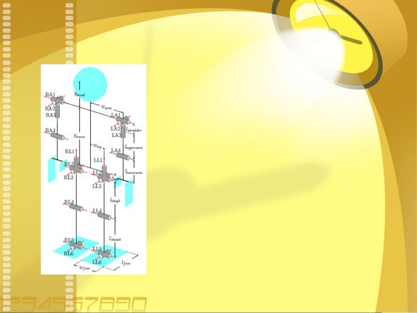RoboCup3D入门指南：仿真平台与比赛规则详解 - CSDN文库