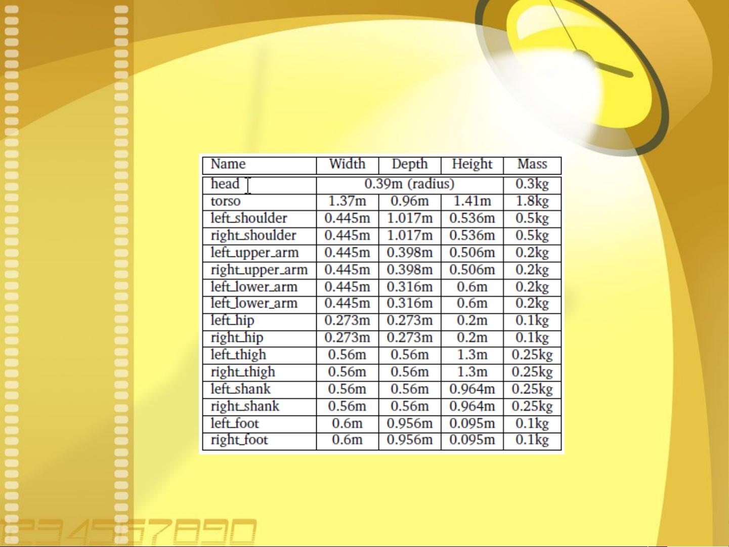 RoboCup3D入门指南：仿真平台与比赛规则详解 - CSDN文库