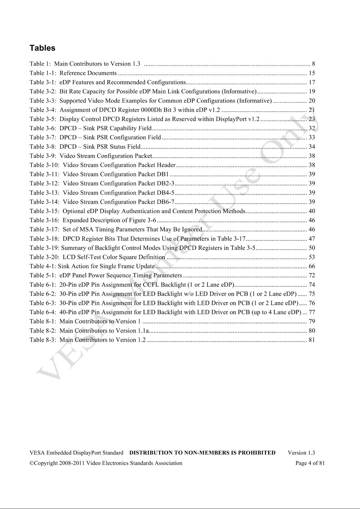 eDP_1.3_spec.pdf_edp1.5协议标准协议下载资源-CSDN下载