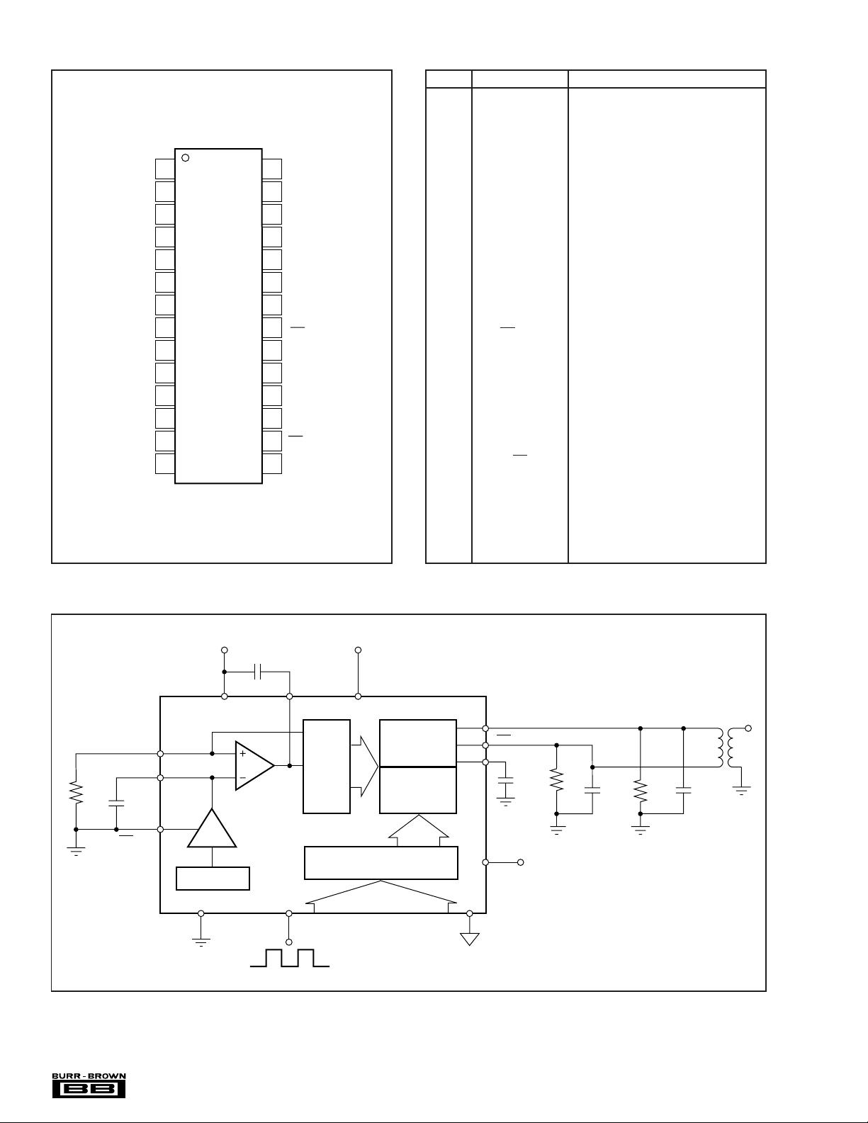 TI DAC904：高速14位D/A转换器技术规格 - CSDN文库