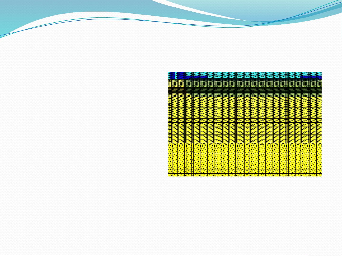 Medici：模拟半导体设备的2D仿真工具 - CSDN文库