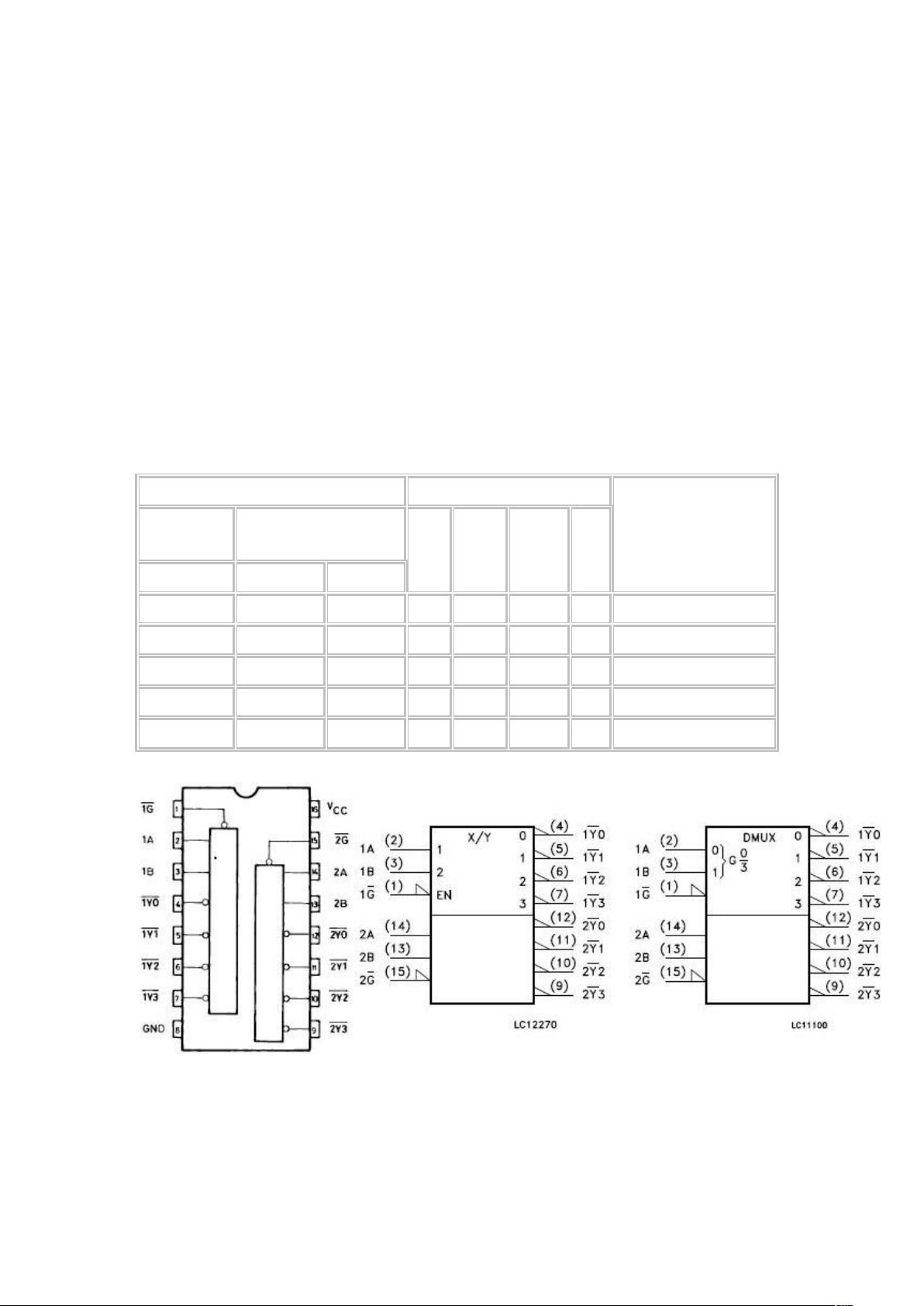 74HC139: 2线-4线译码器详解与应用 - CSDN文库