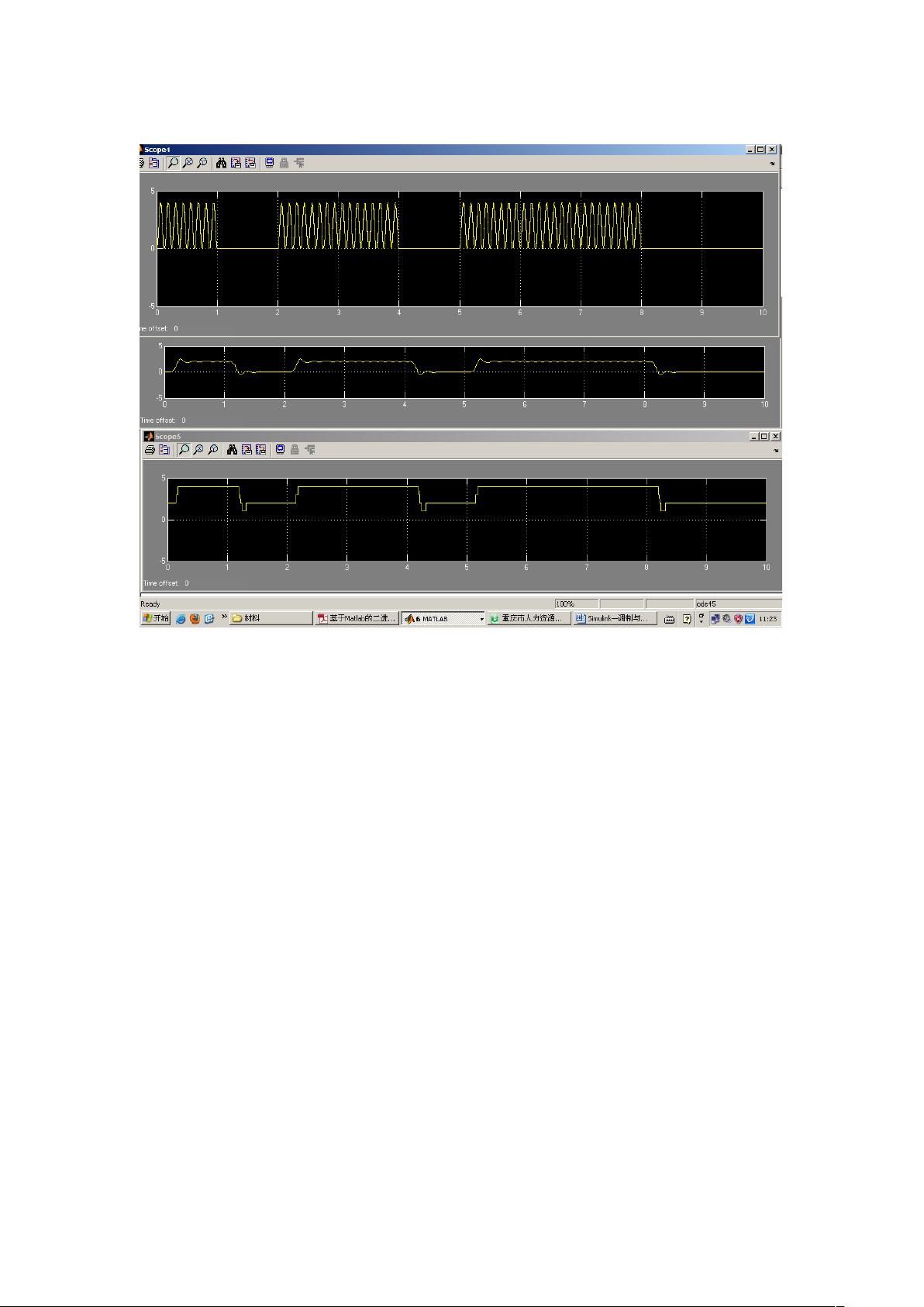 基于matlab的simulink实现2ask2fsk2psk的数字调制与解调利用systemvue或simulink实现2psk2dpsk调制解调系统资源 Csdn文库