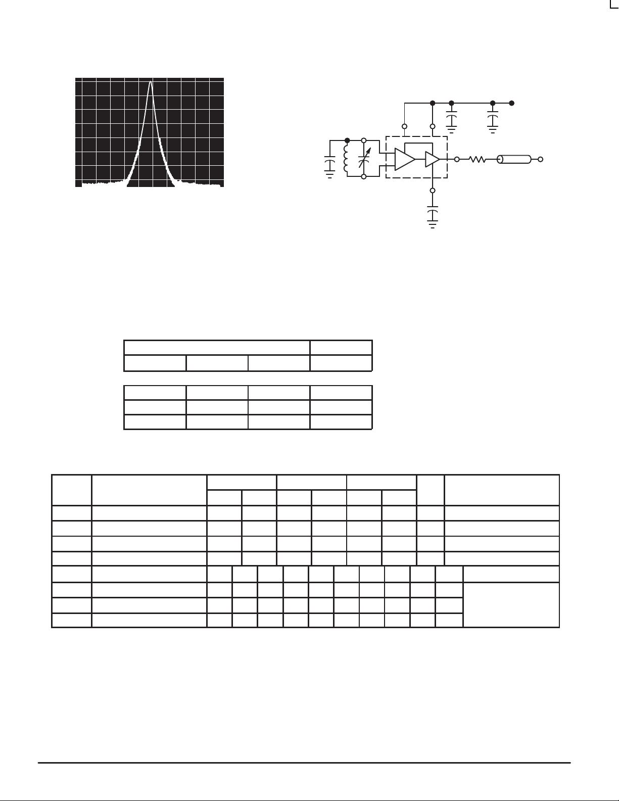 MC1648：中高频压控振荡器集成元件 - CSDN文库