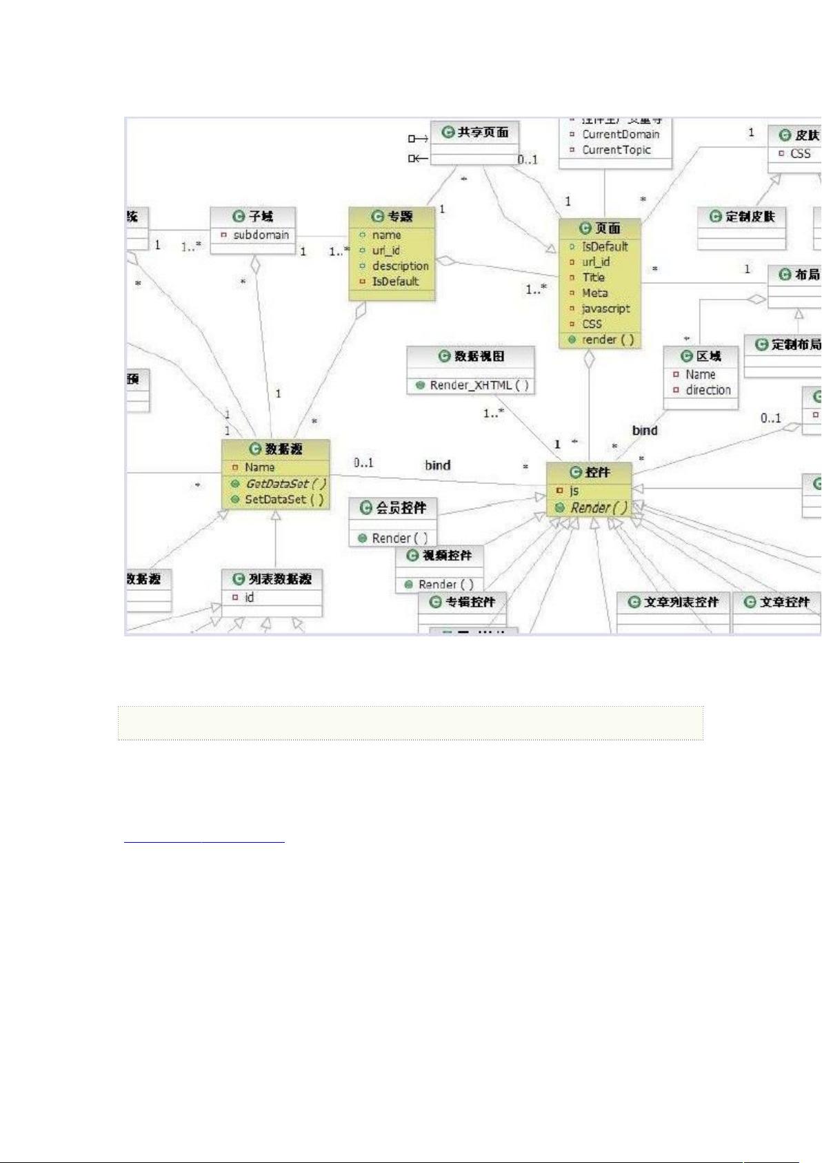 Google三剑客：GFS、MapReduce、BigTable——网站架构解析 - CSDN文库