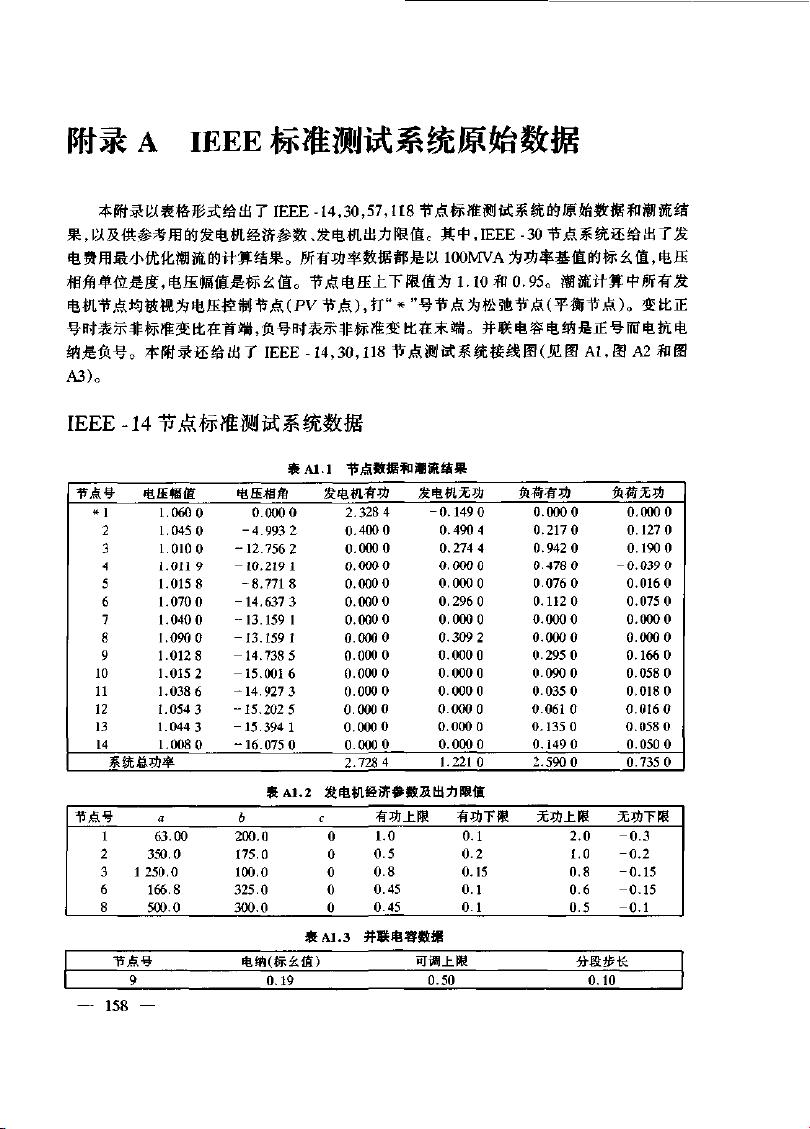 IEEE14，30节点数据_ieee14节点数据,ieee14节点标准数据库-专业指导文档类资源-CSDN下载