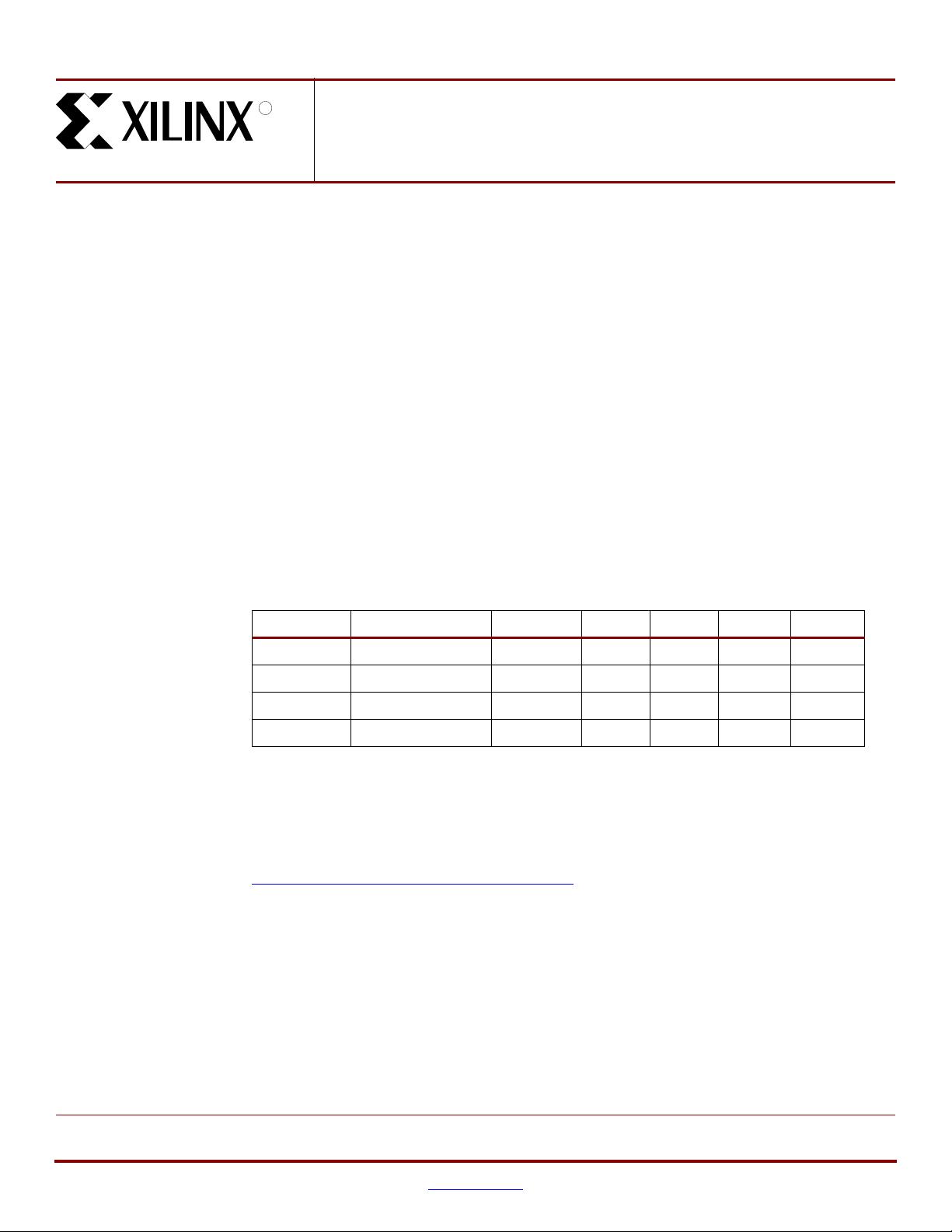 xilinxDPDdocument资源-CSDN下载